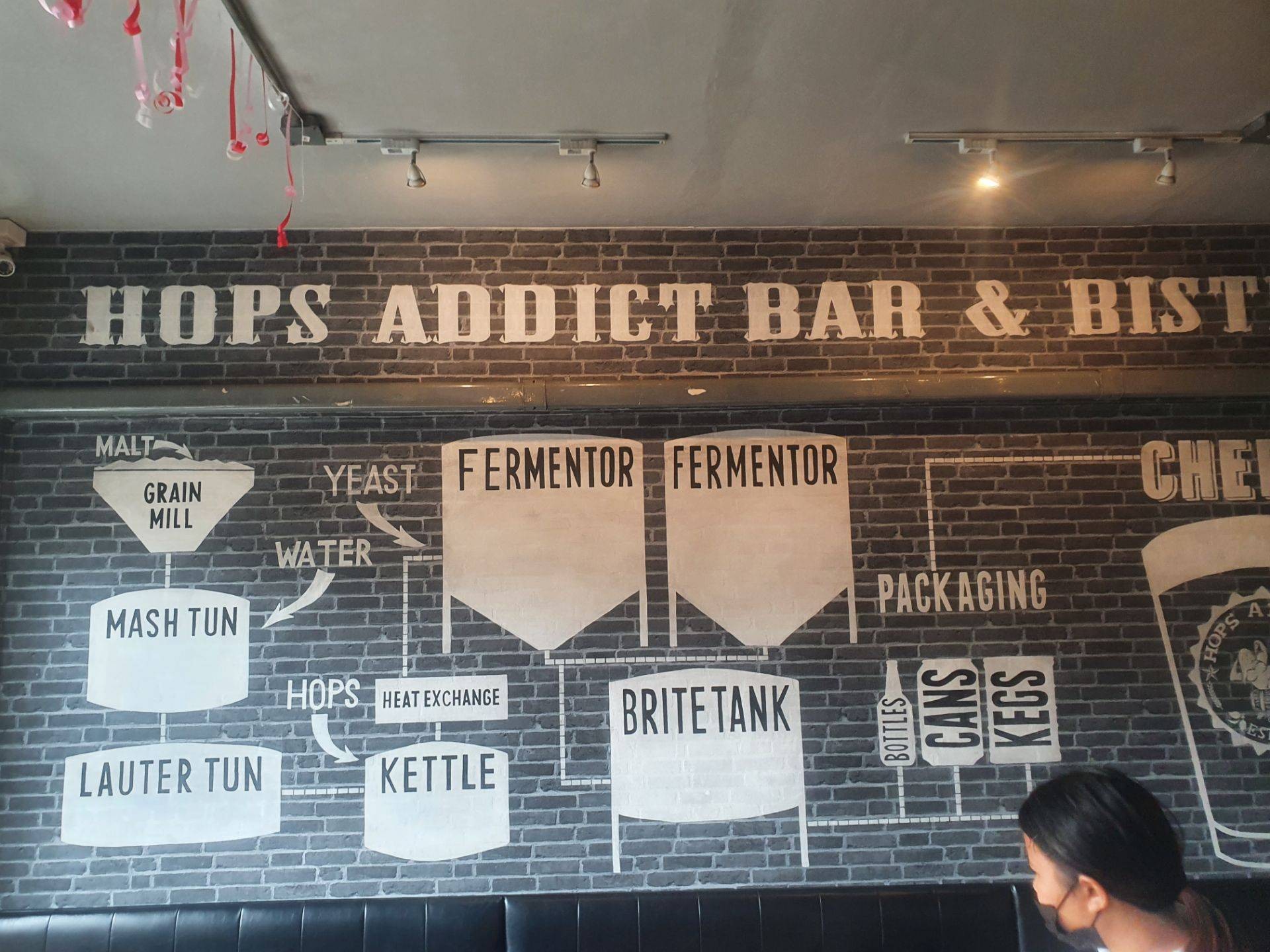 รูป HopfAddict Sriracha ศรีราชา ศรีราชา