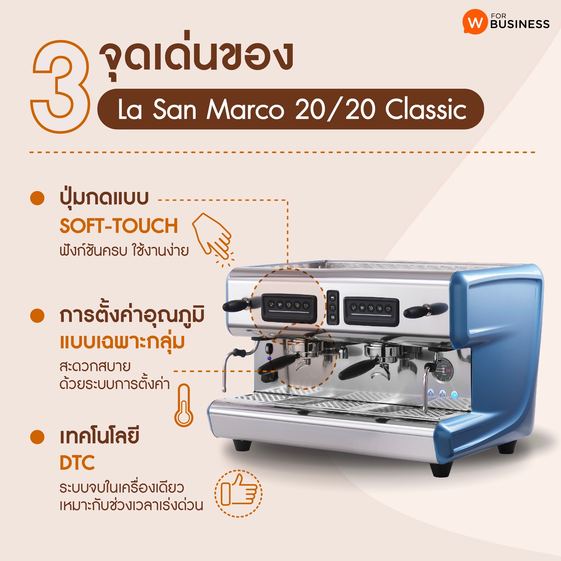 รีวิวเครื่องทำกาแฟ La San Marco 20/20 Classic เรียบง่าย ตอบโจทย์การชง