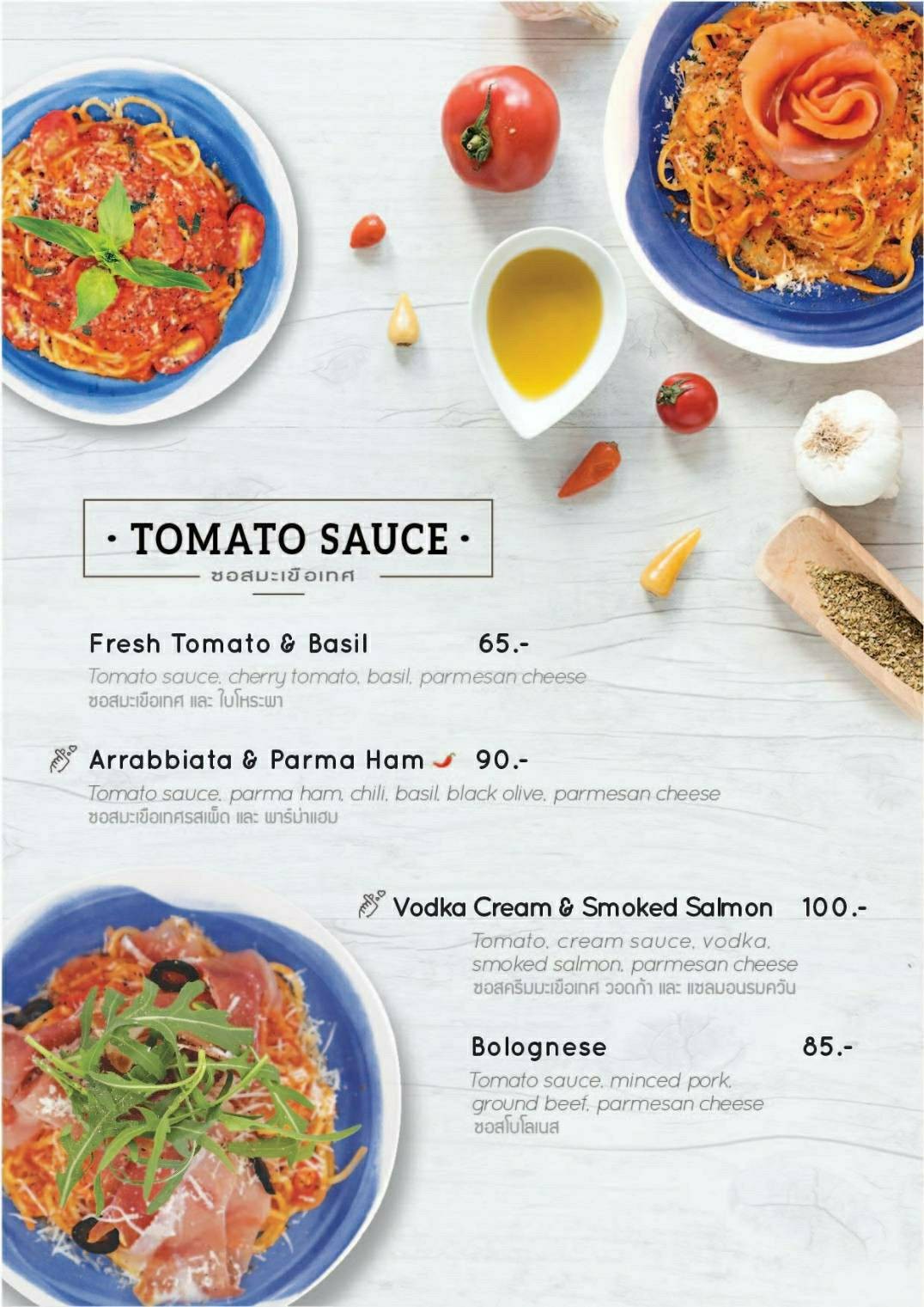 รูป Paper Meal x Aneki 1