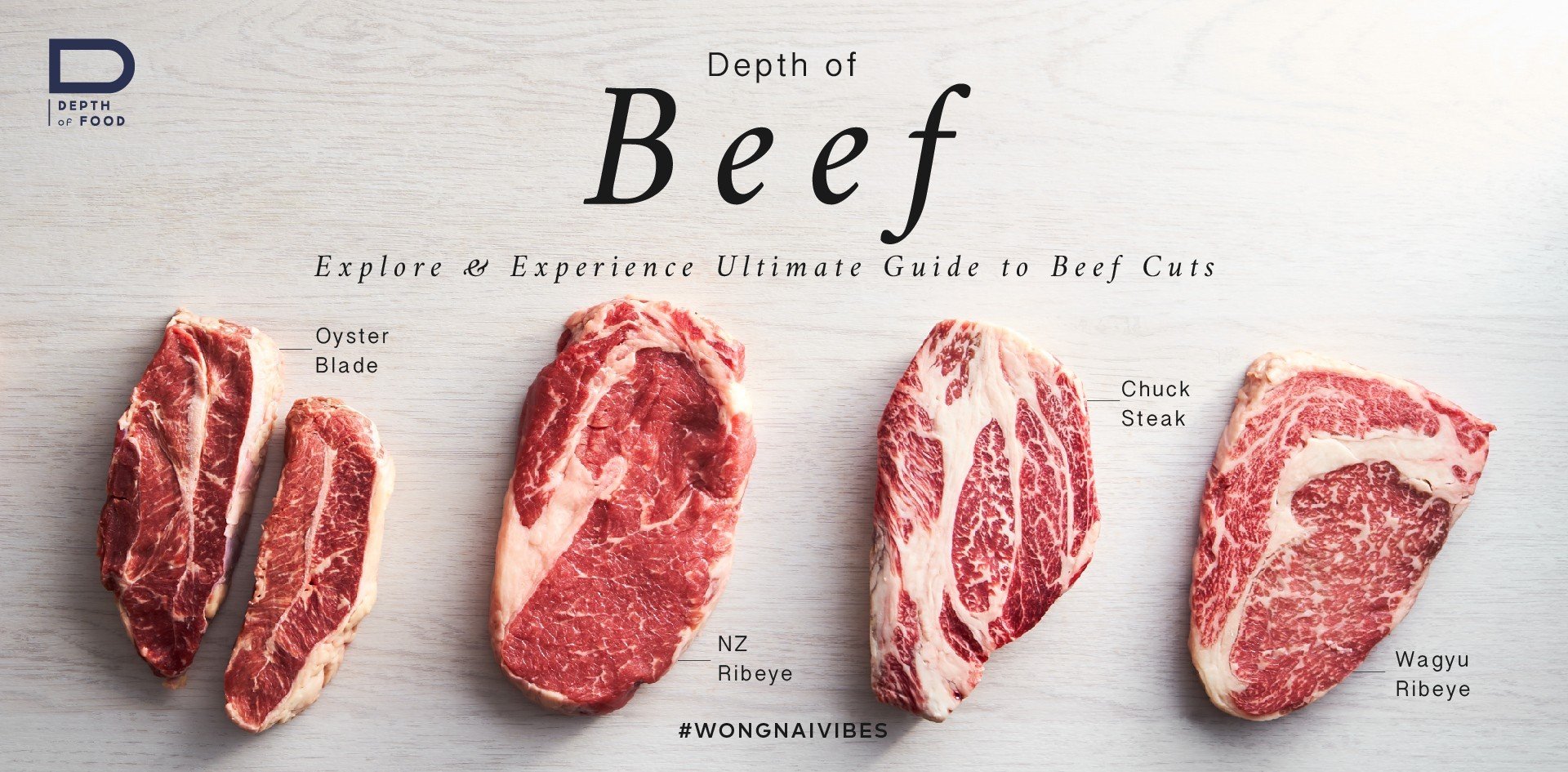 เนื้อวัวส่วนไหน กินแล้วถูกใจที่สุด? เปิดโลกเนื้อที่ Beef Lover ต้องรู้