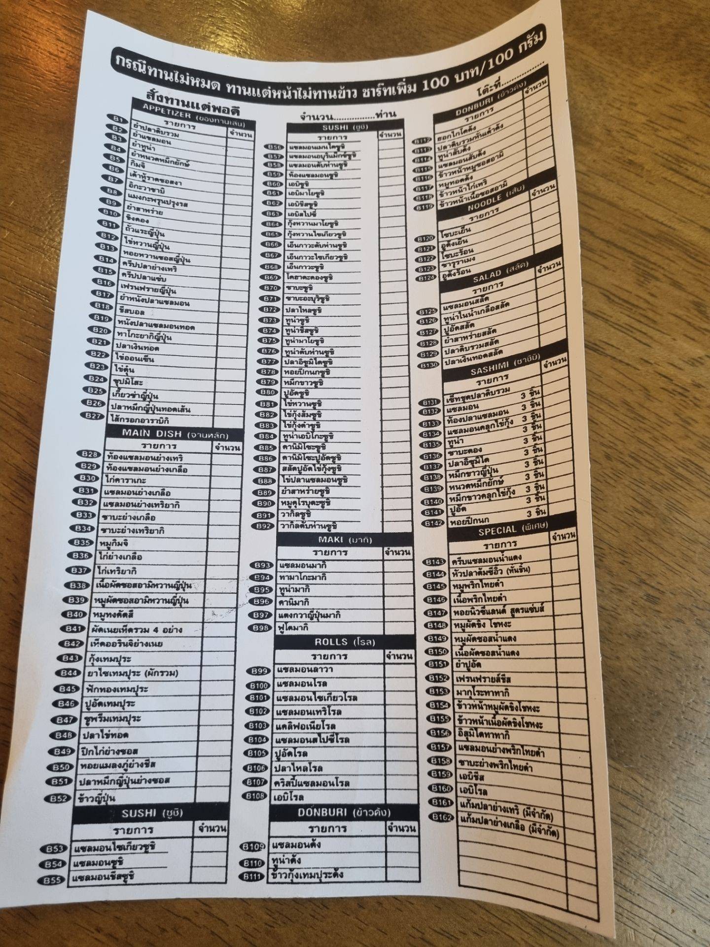 รูป Nari Buffet & Japanese Restaurant