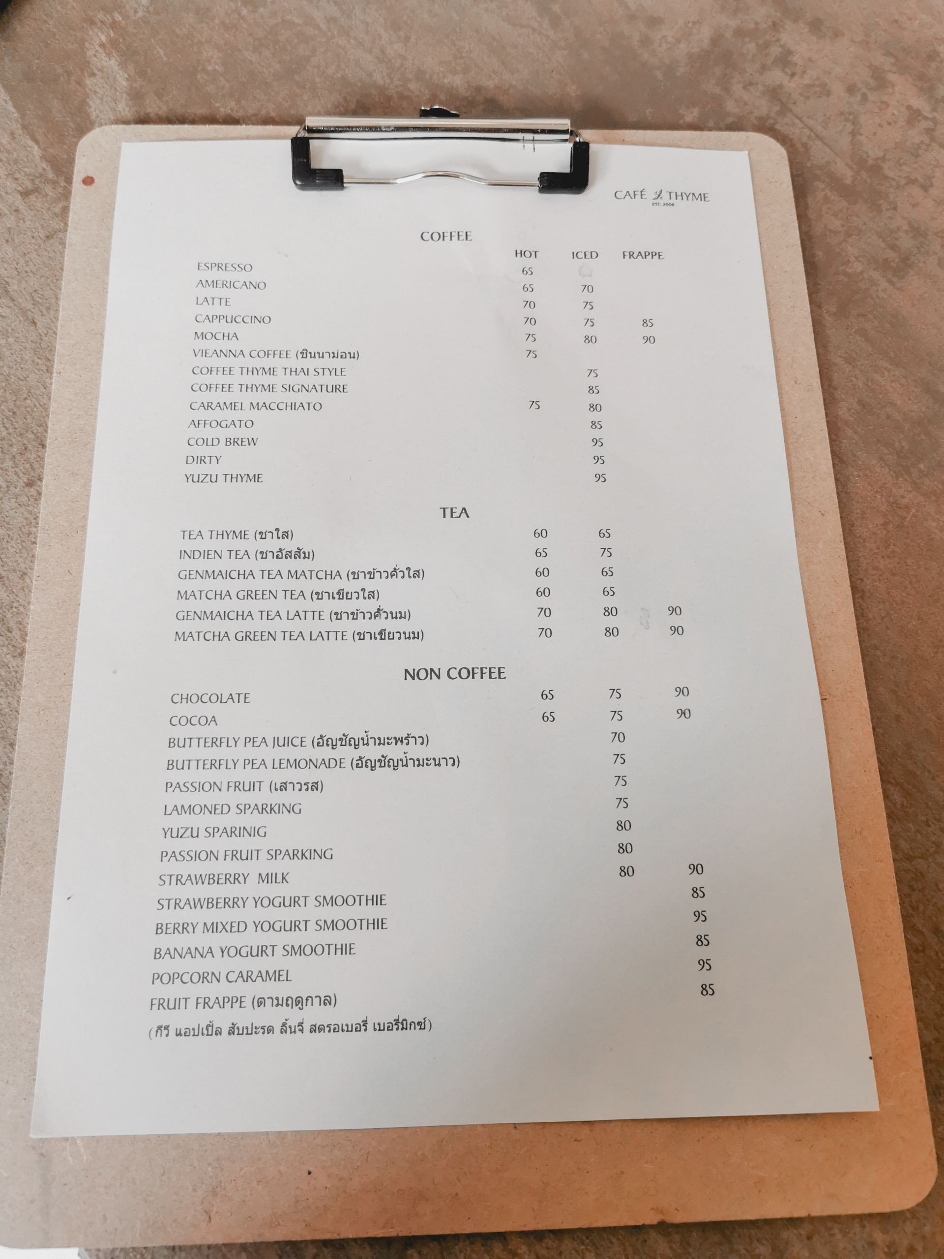รูป Café de Thyme (คาเฟ่ เดอ ไธม์)