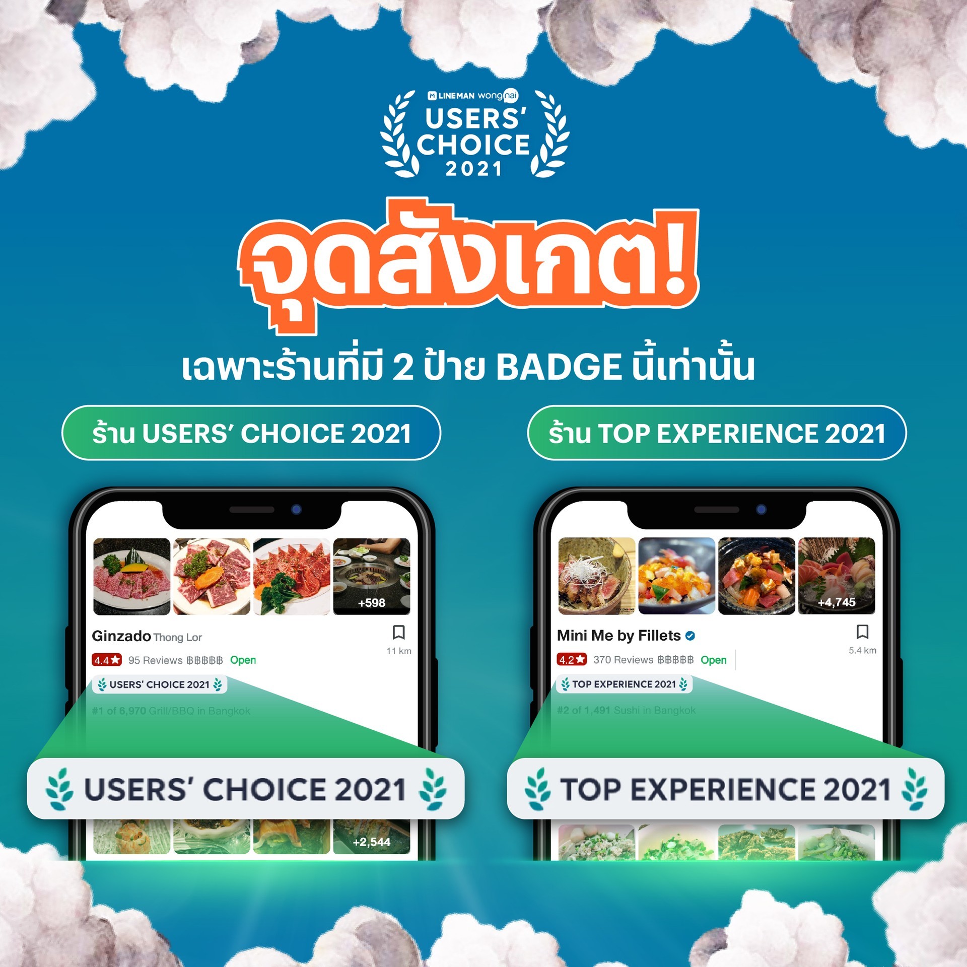 ตามล่าสุดยอดร้านเด็ด กับกิจกรรม LINE MAN Wongnai Users' Choice 2021