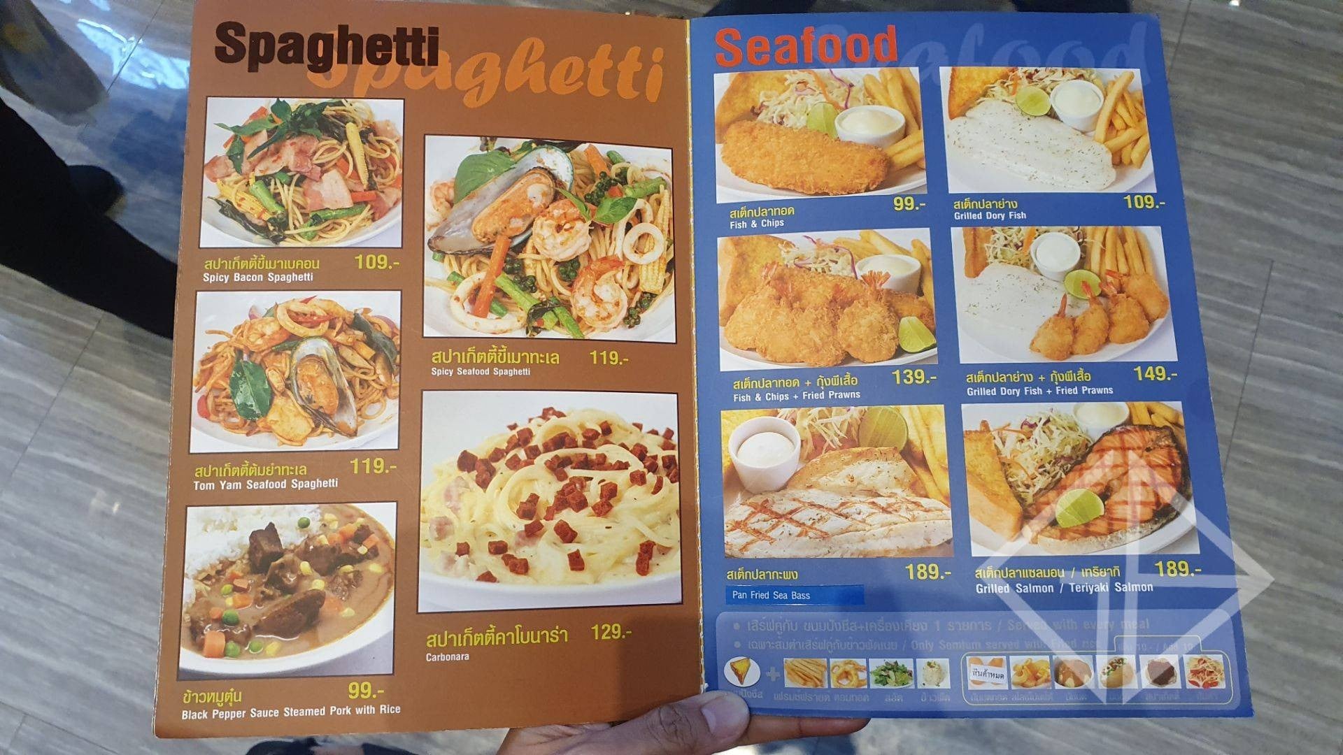 รูป Eat Am Are ฟิวเจอร์ พาร์ค รังสิต - Wongnai