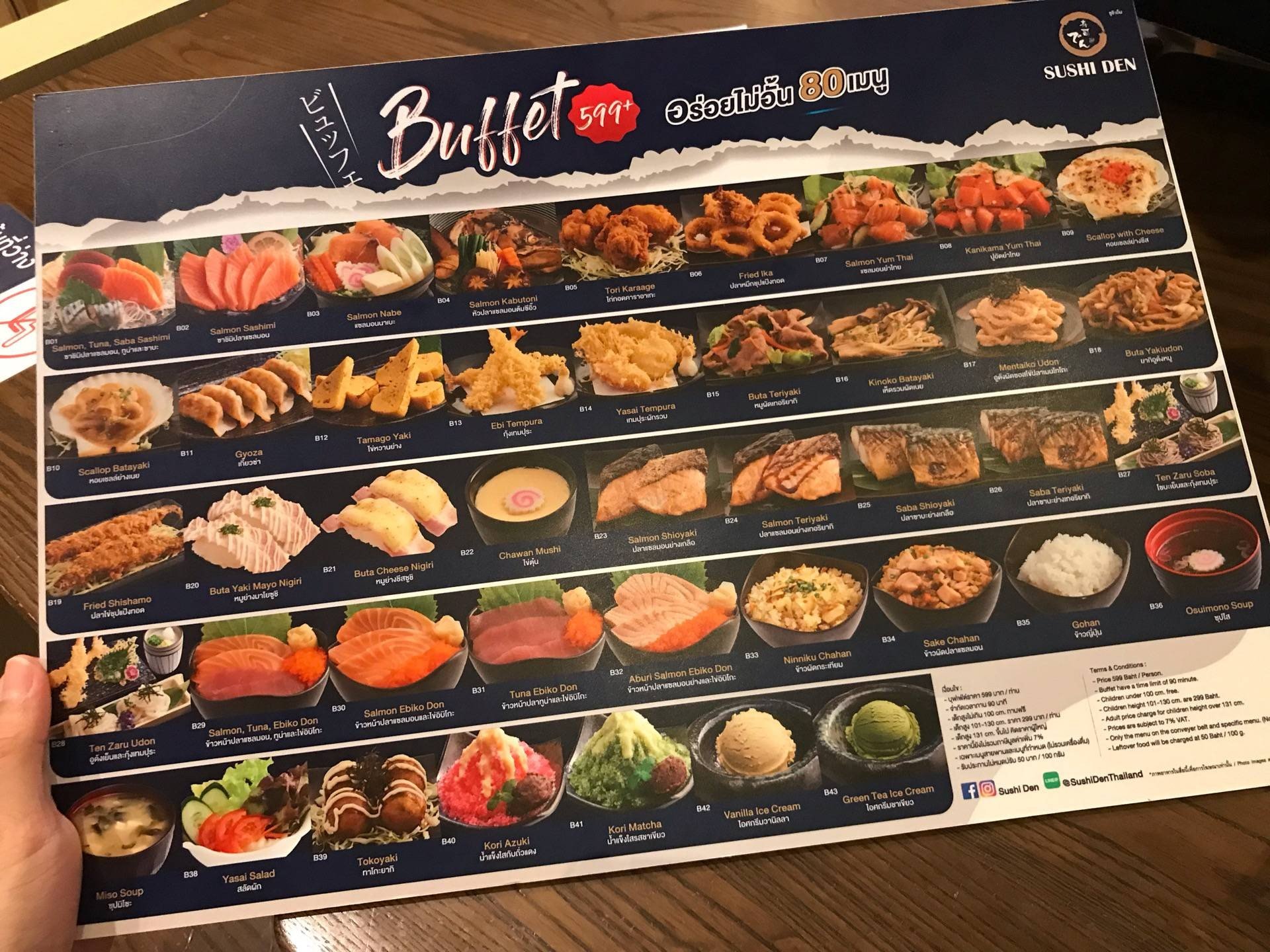 รูป Sushi Den Central Ladprao - Wongnai