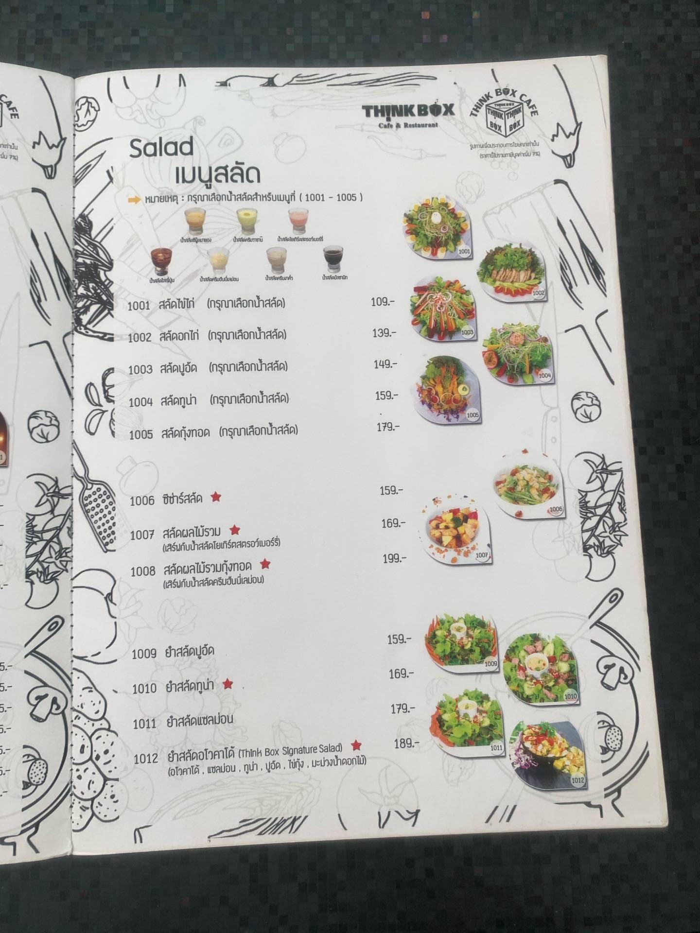 รูป Think Box Cafe จ.ลำพูน