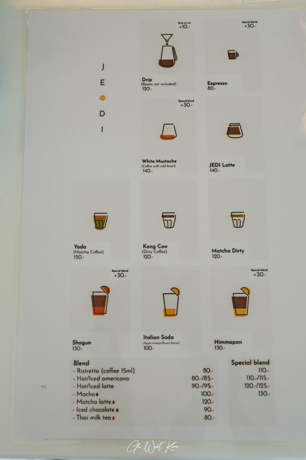 รูป JEDI Specialty Coffee - Wongnai