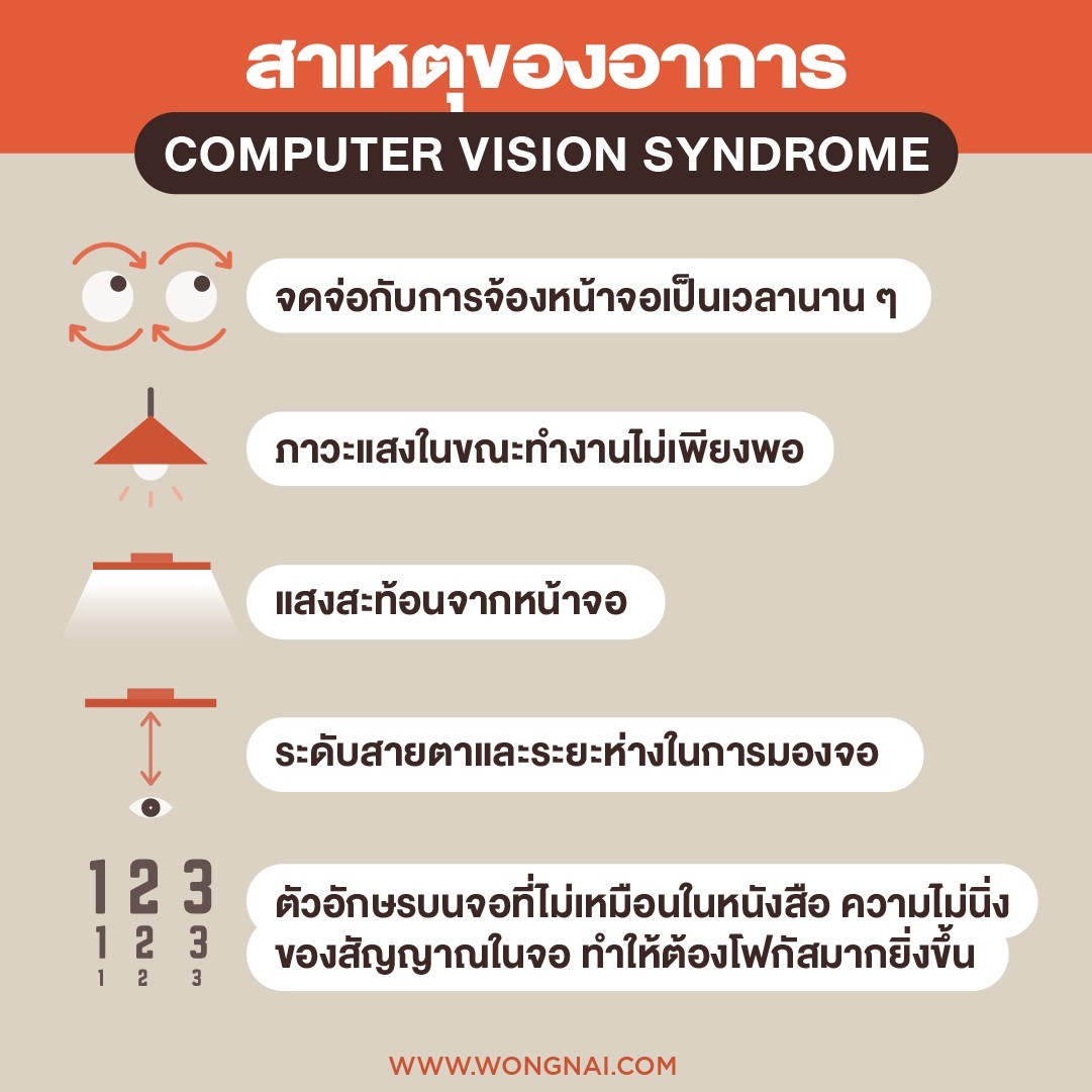ติดจอมากเกินไป ต้องระวัง! เสี่ยงต่อโรคสายตา Computer Vision Syndrome