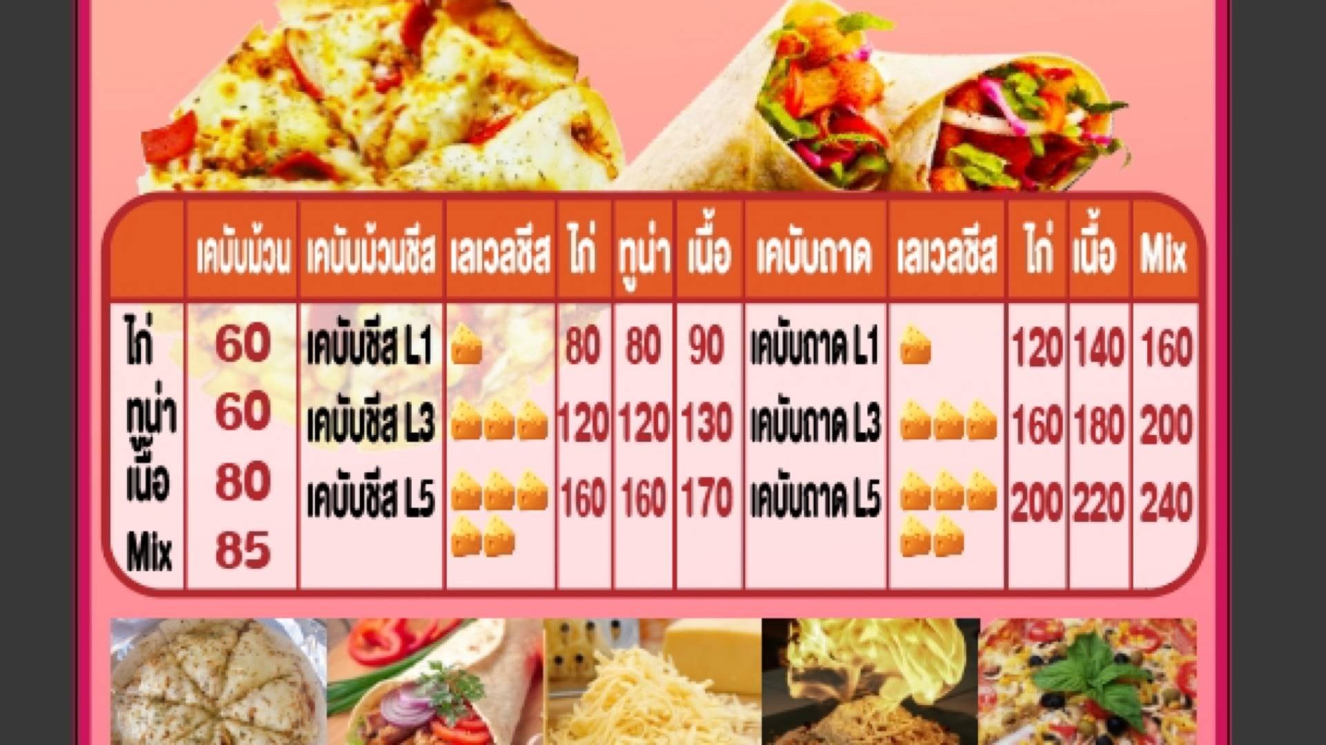 POPPY KEBAB CHEESE LAWA - สั่งอาหารเดลิเวอรี | Wongnai x LINE MAN