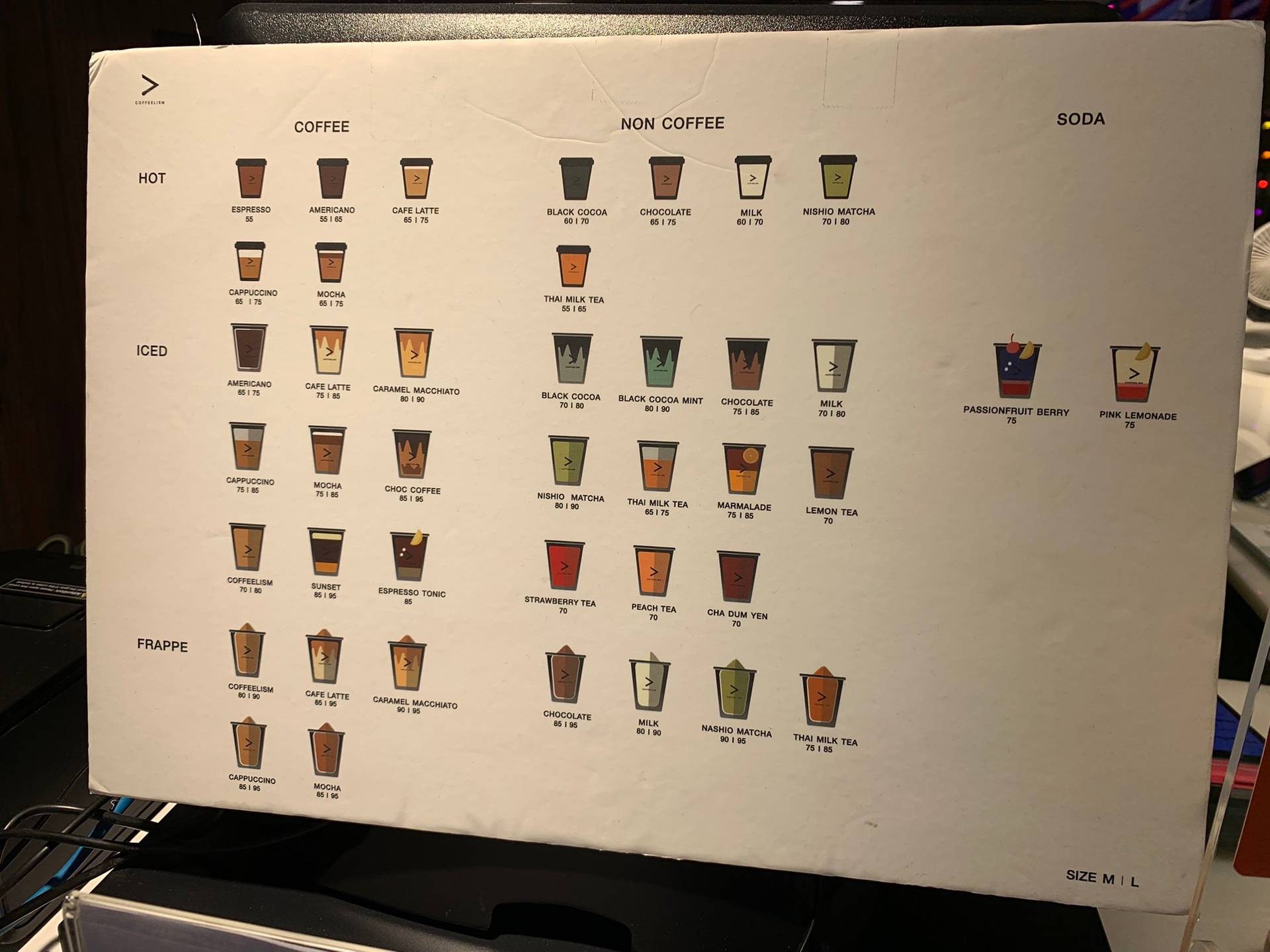 รูป Coffeelism ตลาดรวมทรัพย์ อโศก