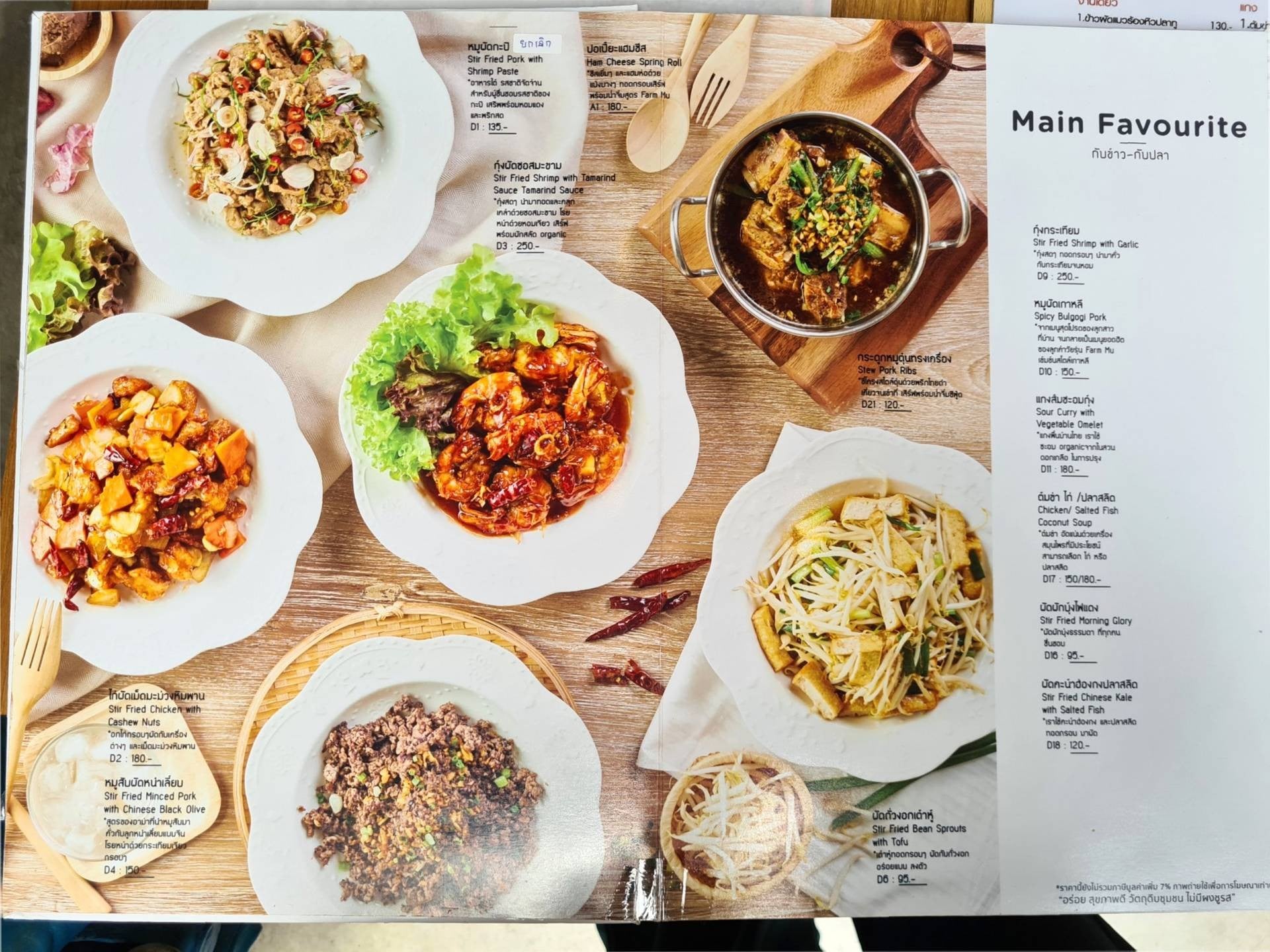 รูป Farm Mu cafe