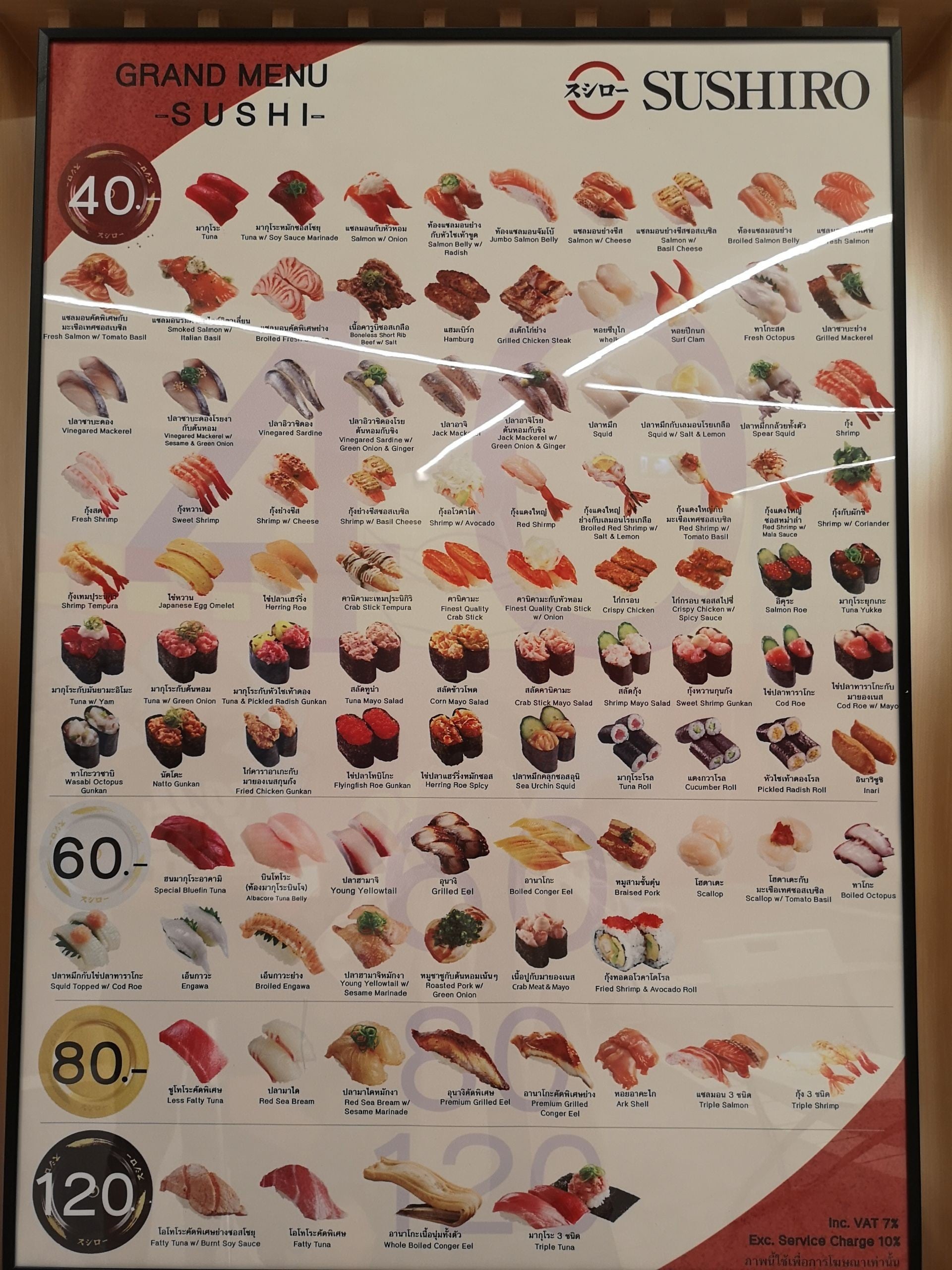 รูป SUSHIRO THAILAND centralwOrld - Wongnai