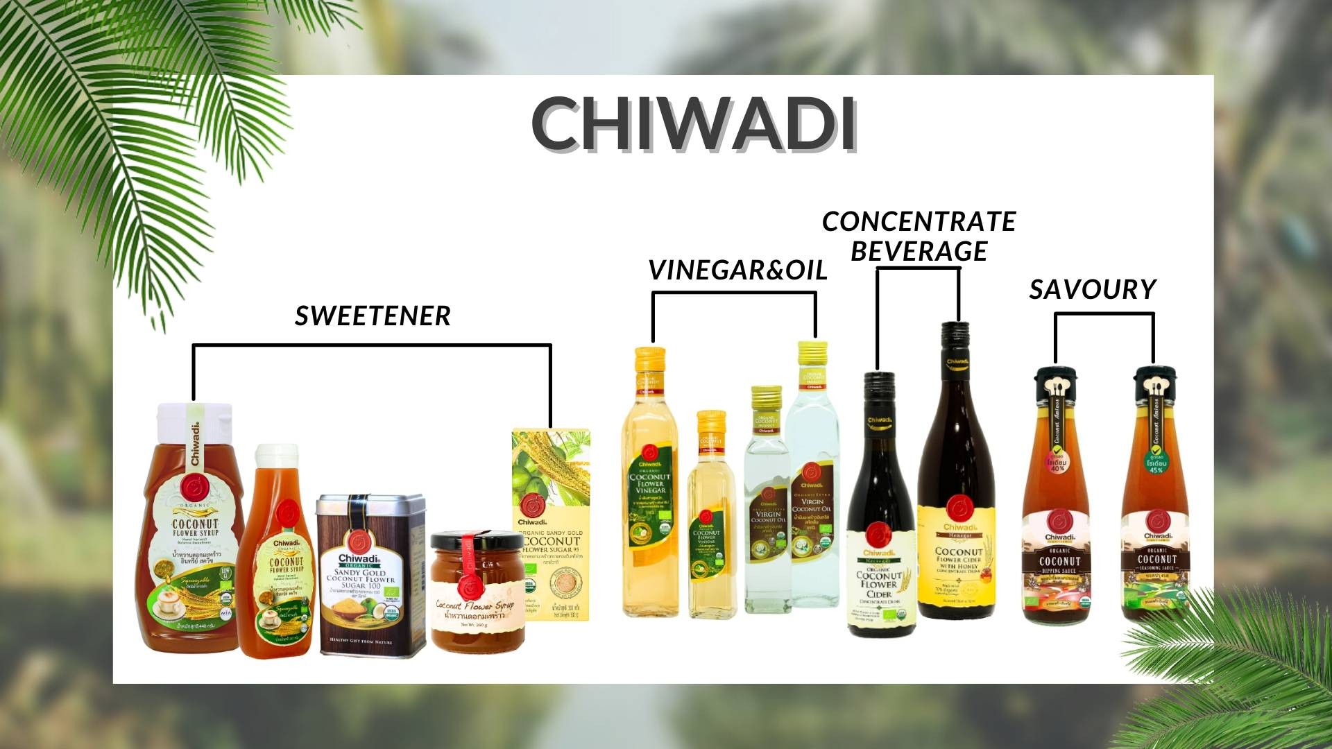 ร้านชีวาดี ออร์แกนิค (Chiwadi Organic) - สั่งอาหารเดลิเวอรี | Wongnai x ...