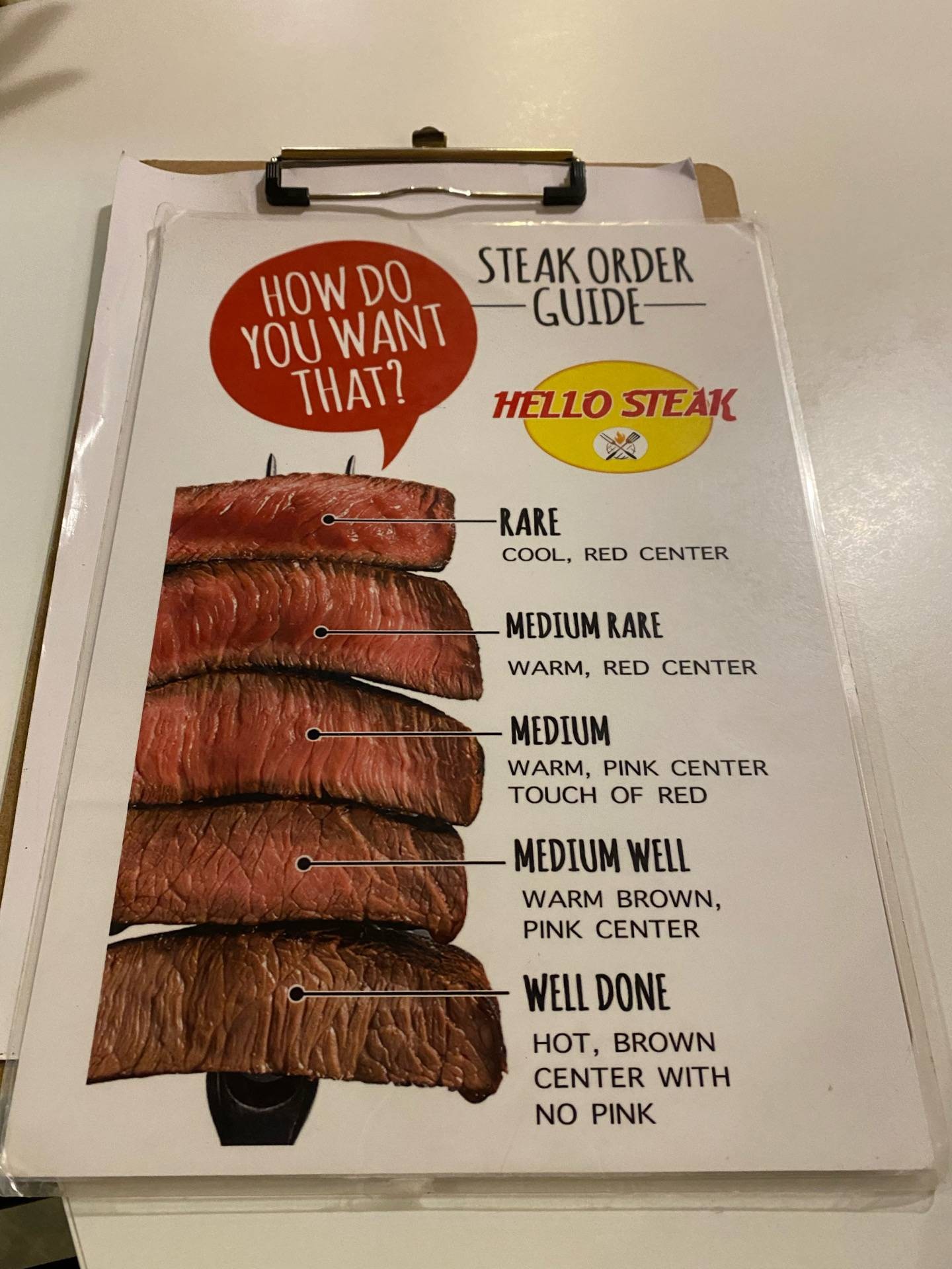 รูป Hello Steak บ่อวิน