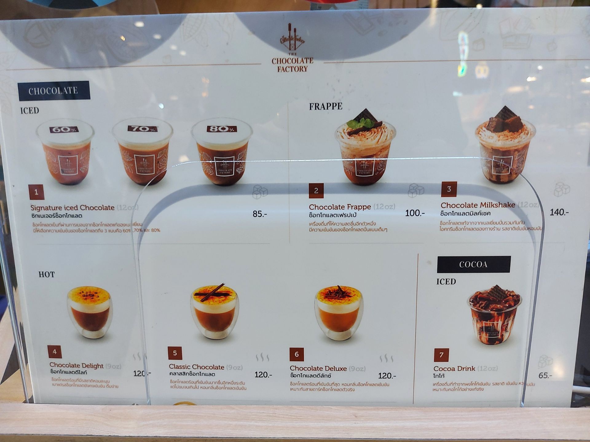 รูป The Chocolate Factory The Mall Ngamwongwan - Wongnai