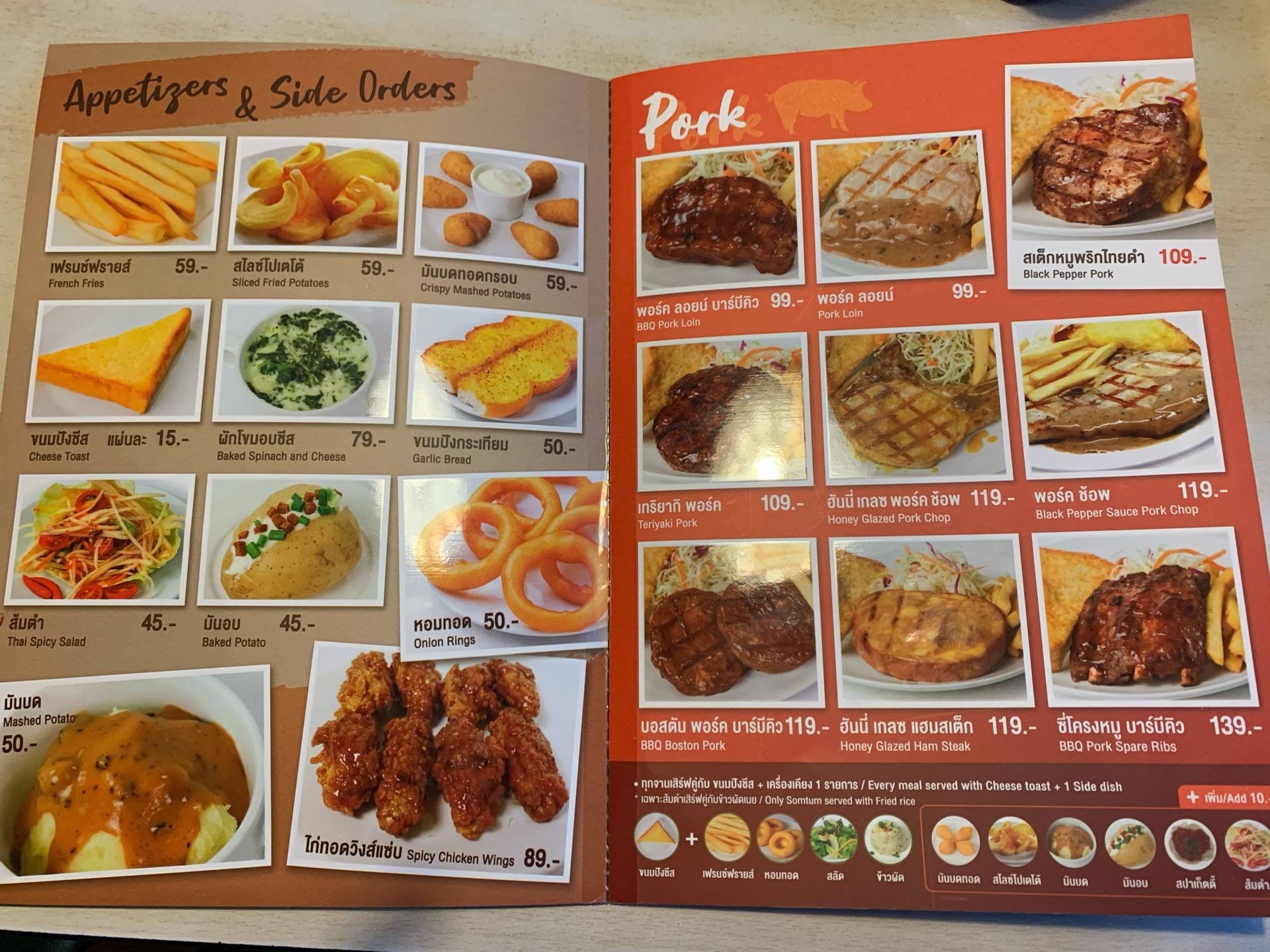 รูป Eat Am Are รางน้ำ