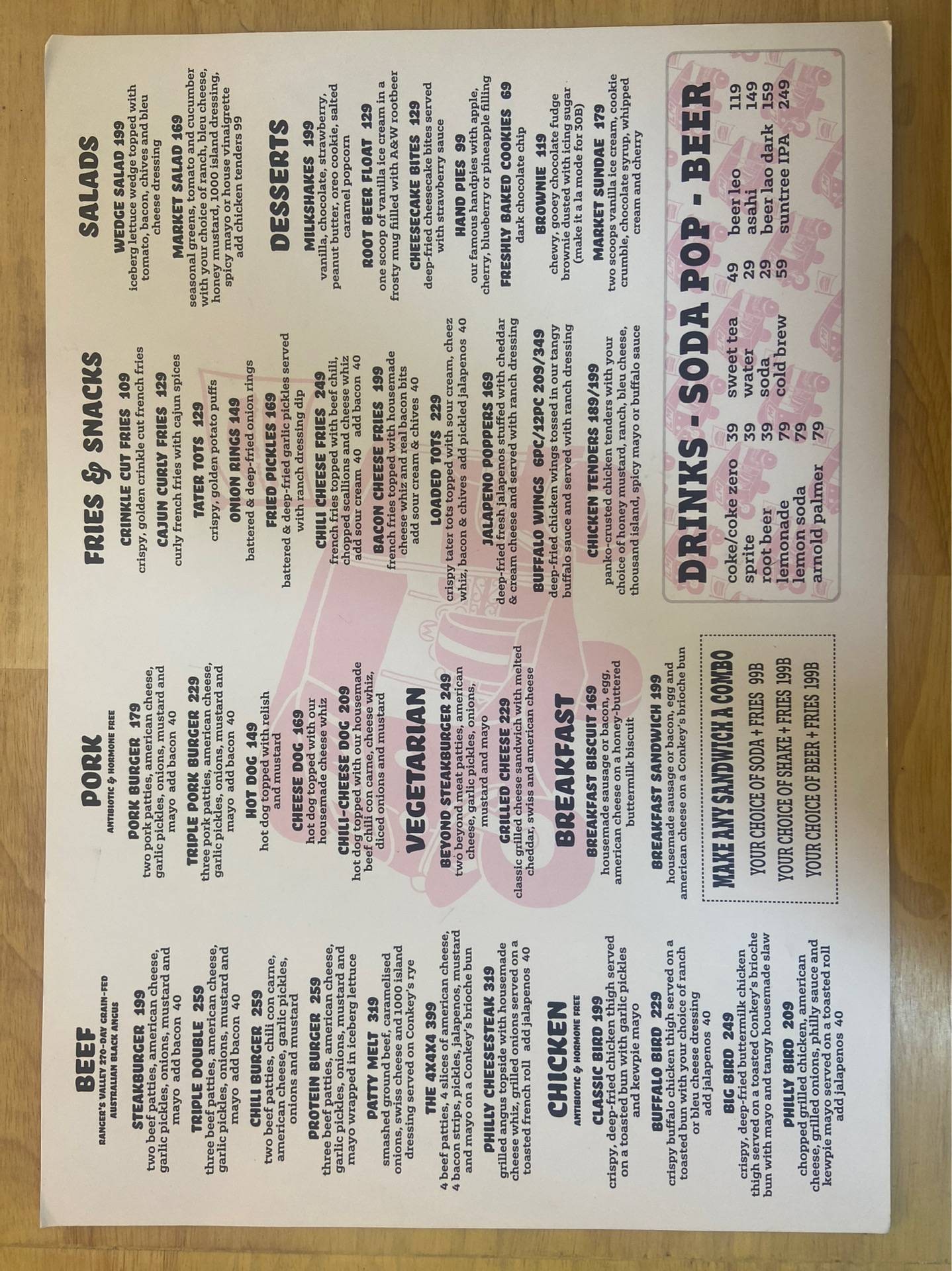 รีวิว Little Market - American diner👍🏻 - Wongnai