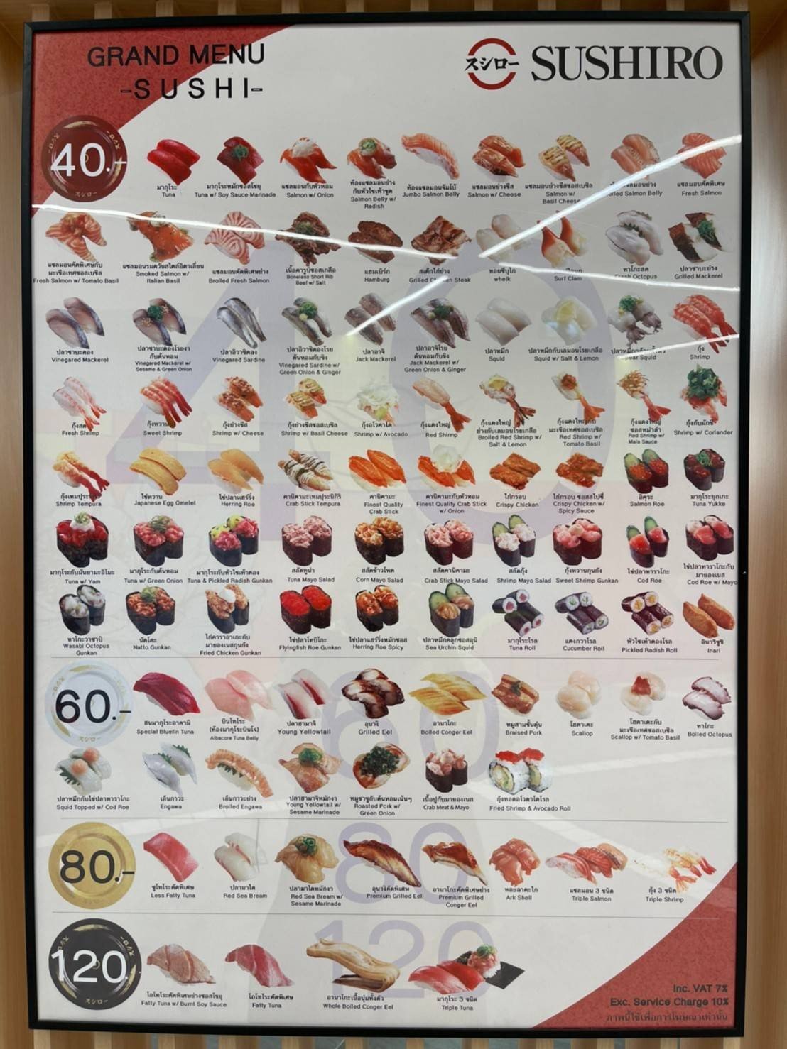 รีวิว SUSHIRO THAILAND centralwOrld - ข้าวหมด ไม่แจ้งลูกค้าปล่อยให้รอเป็นชั่วโมง แต่มีเวลาบอก ...