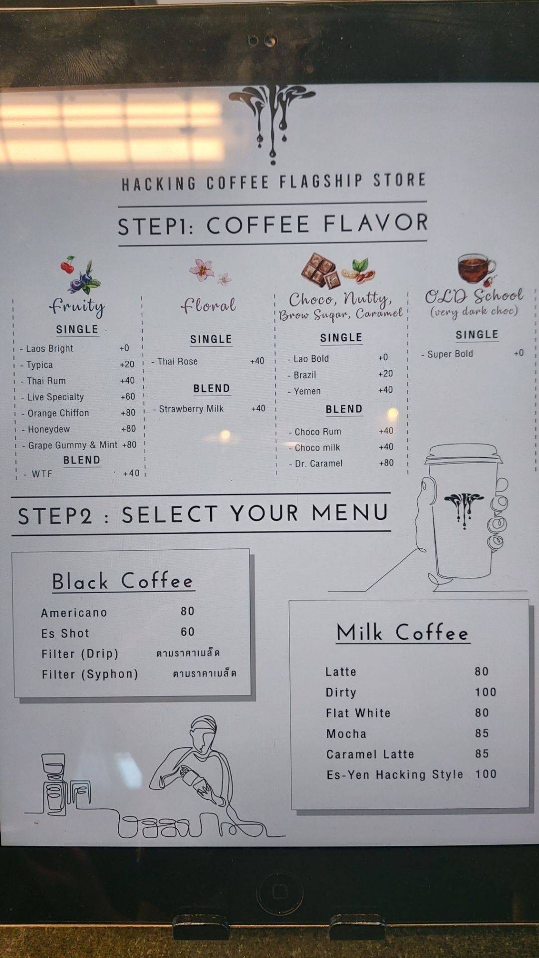 รูป Hacking Coffee Flagship ลาดพร้าววังหิน 63