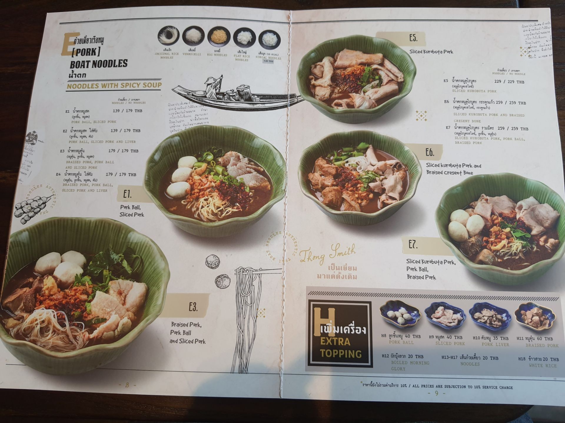 รูป ThongSmith MegaBangna Level 1 Mega FoodWalk เมกาบางนา