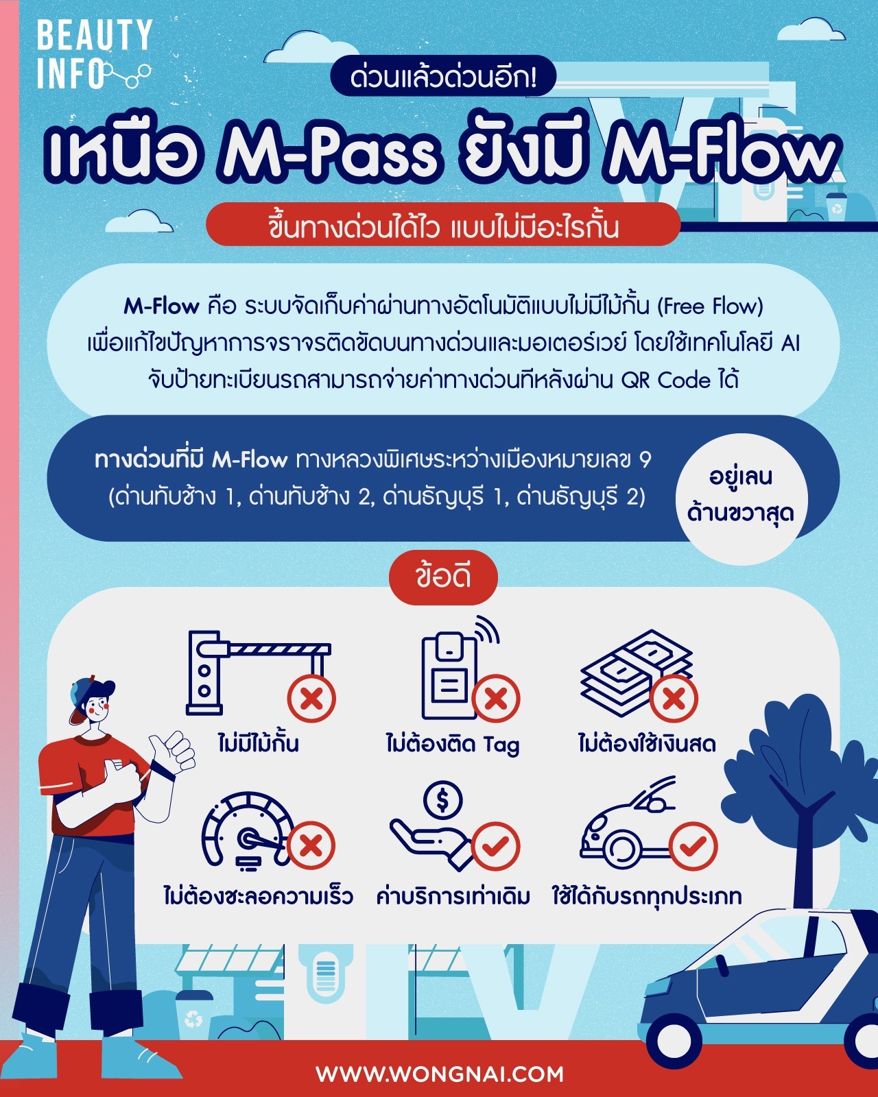 ด่วนแล้วด่วนอีก! เหนือ M-Pass ยังมี M-Flow ขึ้นทางด่วนแบบไม่มีอะไรกั้น