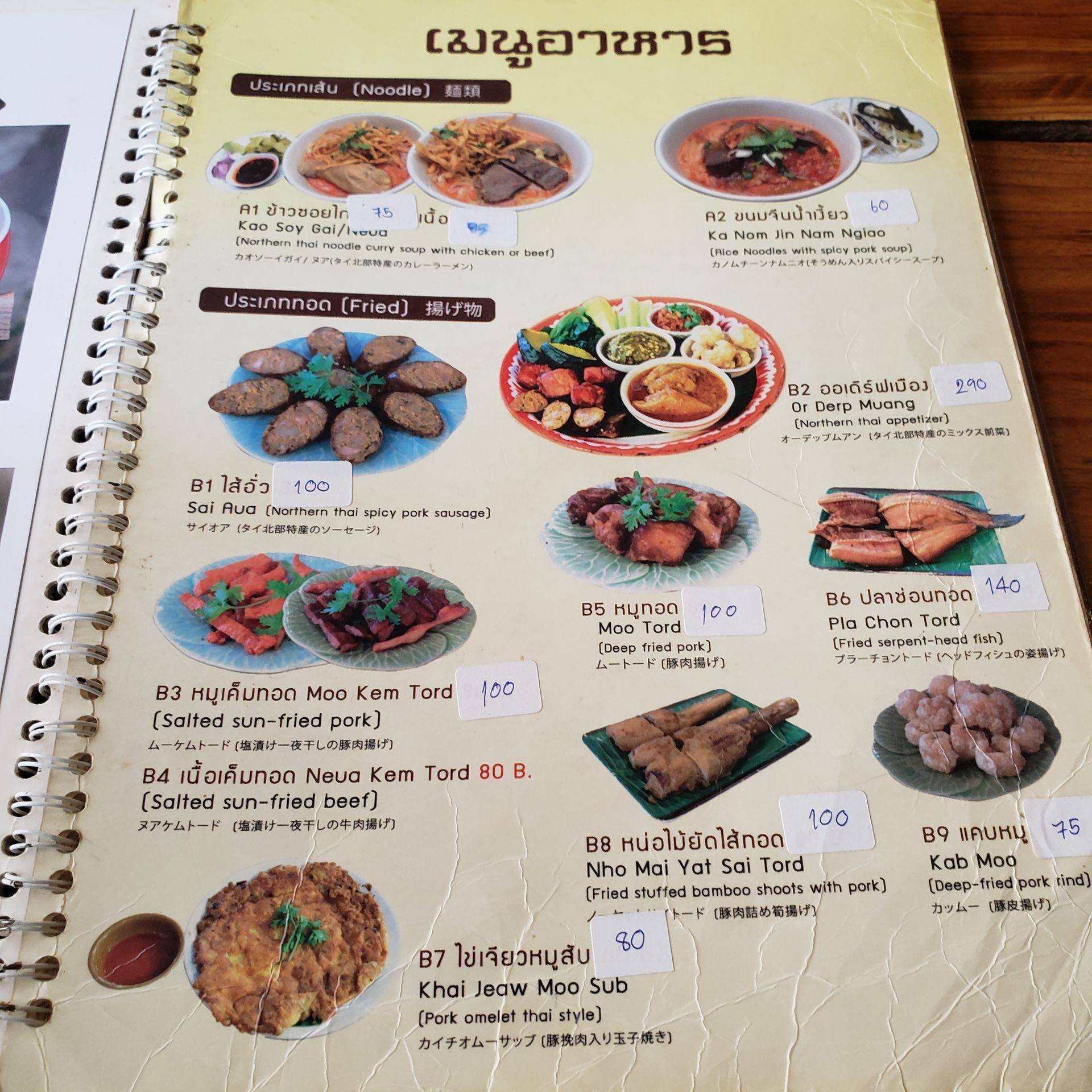 รูป เฮือนม่วนใจ๋ Huan Muan Jai