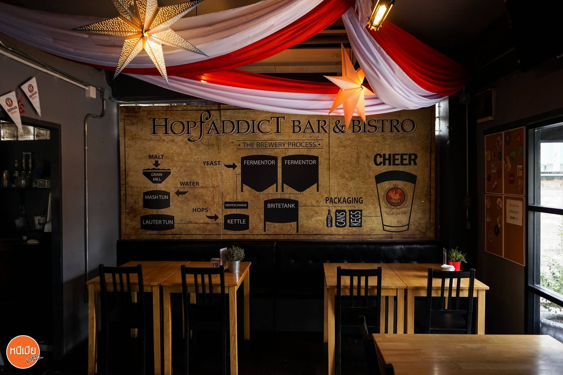 รูป HopfAddict Pluak Daeng