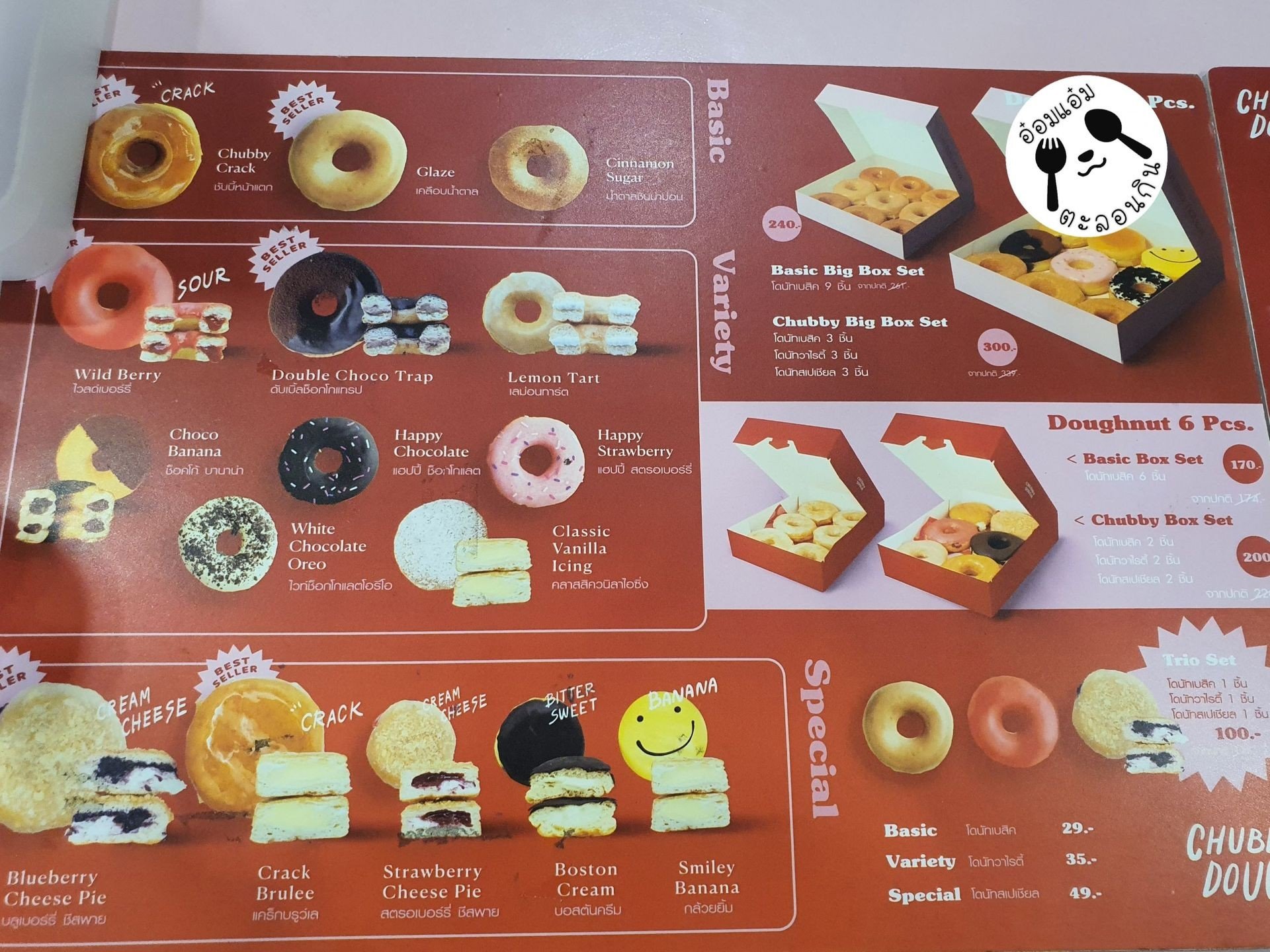 รูป Chubby Dough Mega Bangna