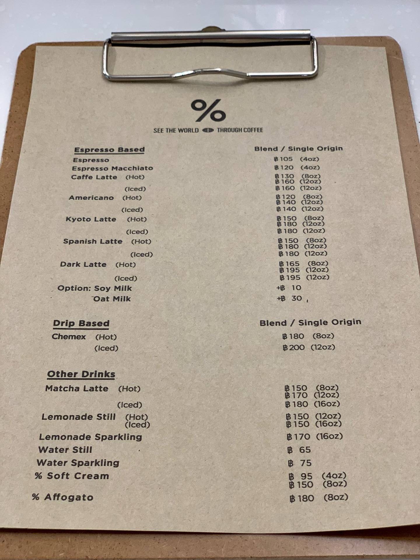 รูป % Arabica EmQuartier Roastery