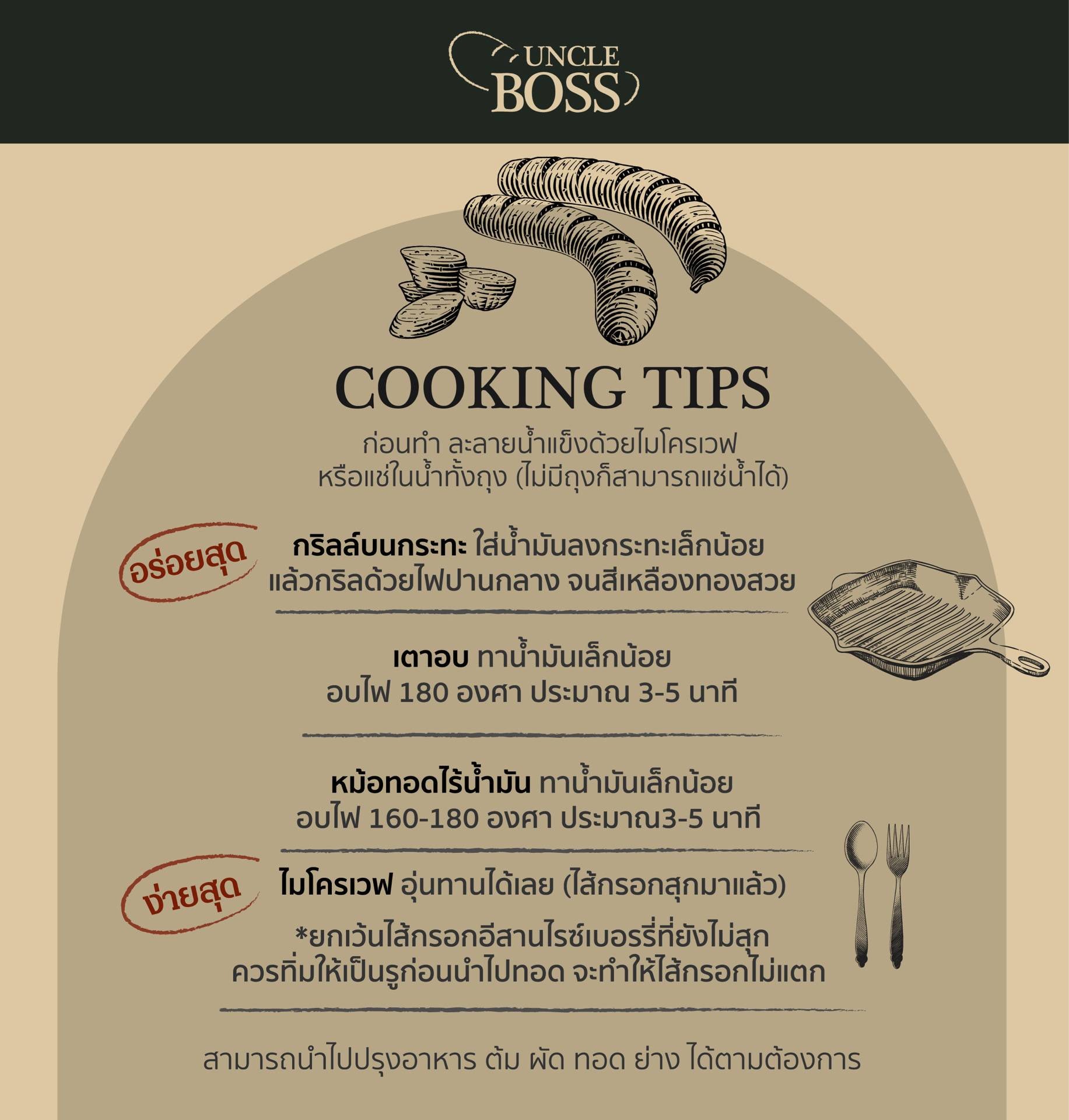รูป Uncleboss sausage