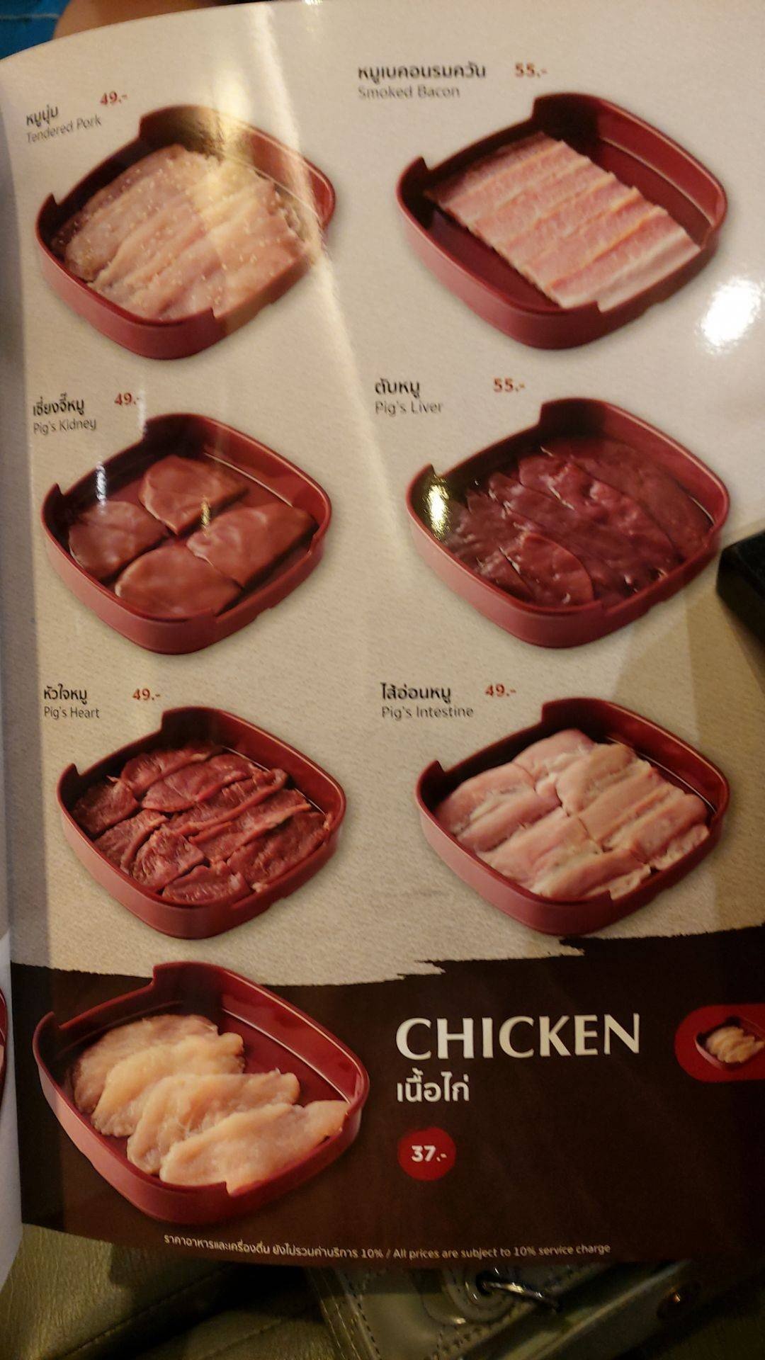 รูป Neo Suki The UP Rama 3 - Wongnai