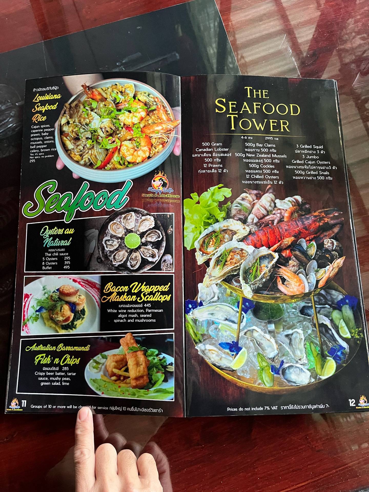 รูป Hungry Wolf's Steak & Ale House - Wongnai