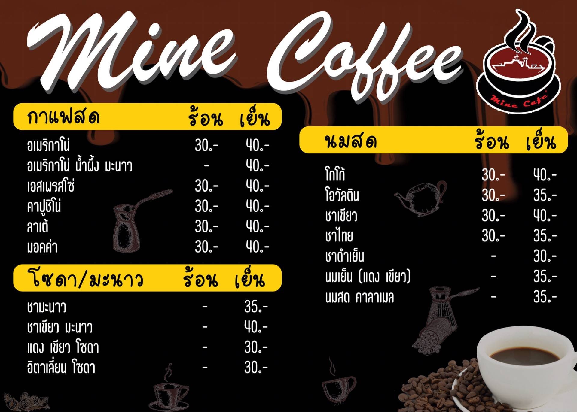 รีวิว Mine Coffee - Mine coffee - Wongnai