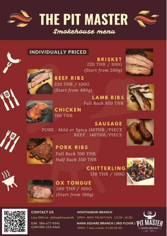 รูป The Pit Master