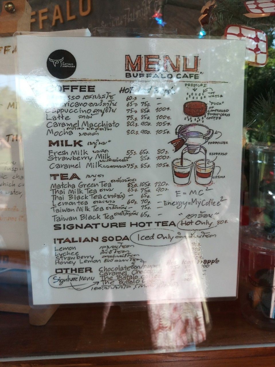 รูป The Buffalo Cafe'