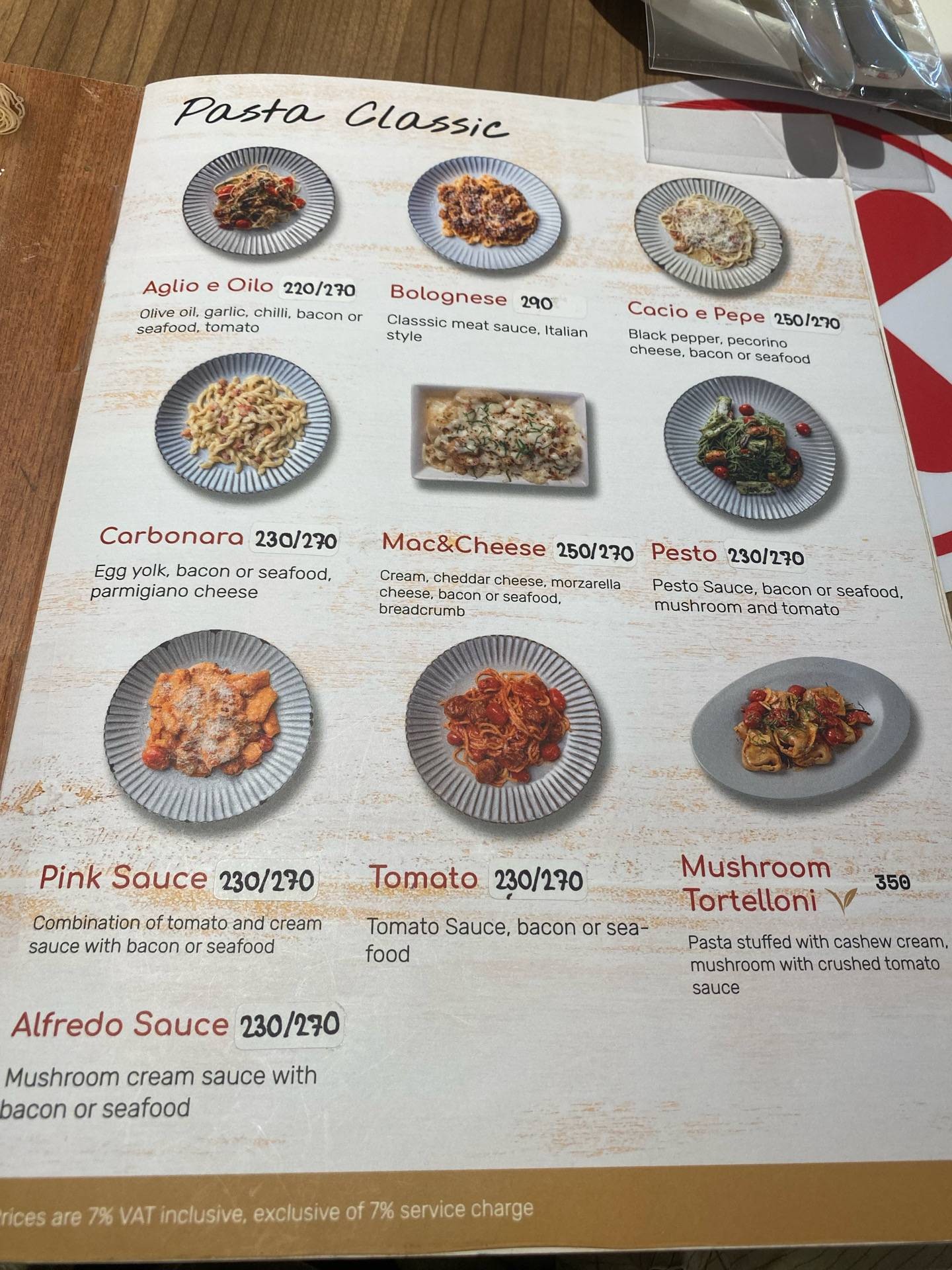 รูป Nam Nam Pasta and Tapas Central Ladprao - Wongnai