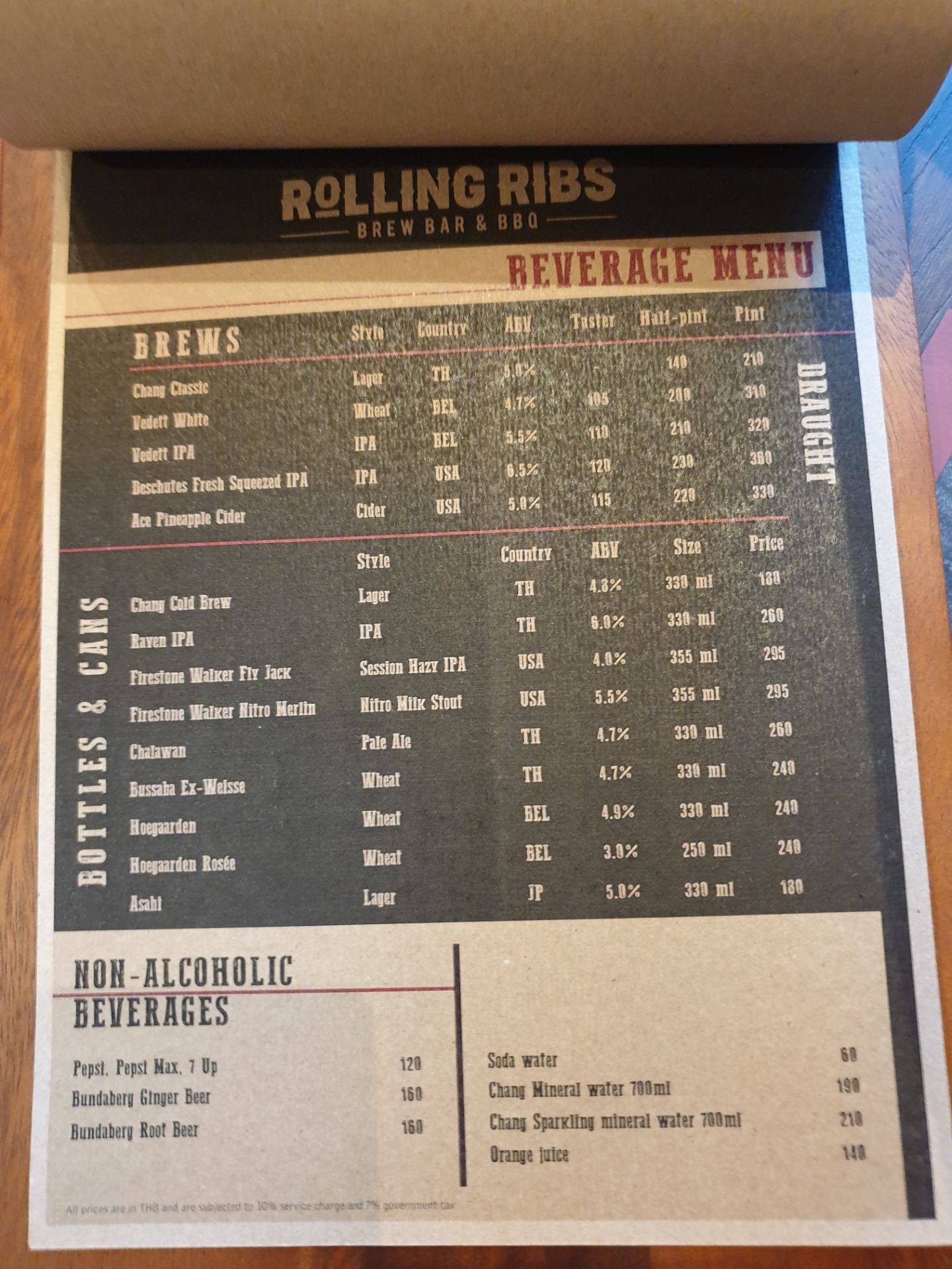 Beer IPA สดๆ • ชื่นใจมาก ร้าน Rolling Ribs Brew Bar & BBQ สี่พระยา ...