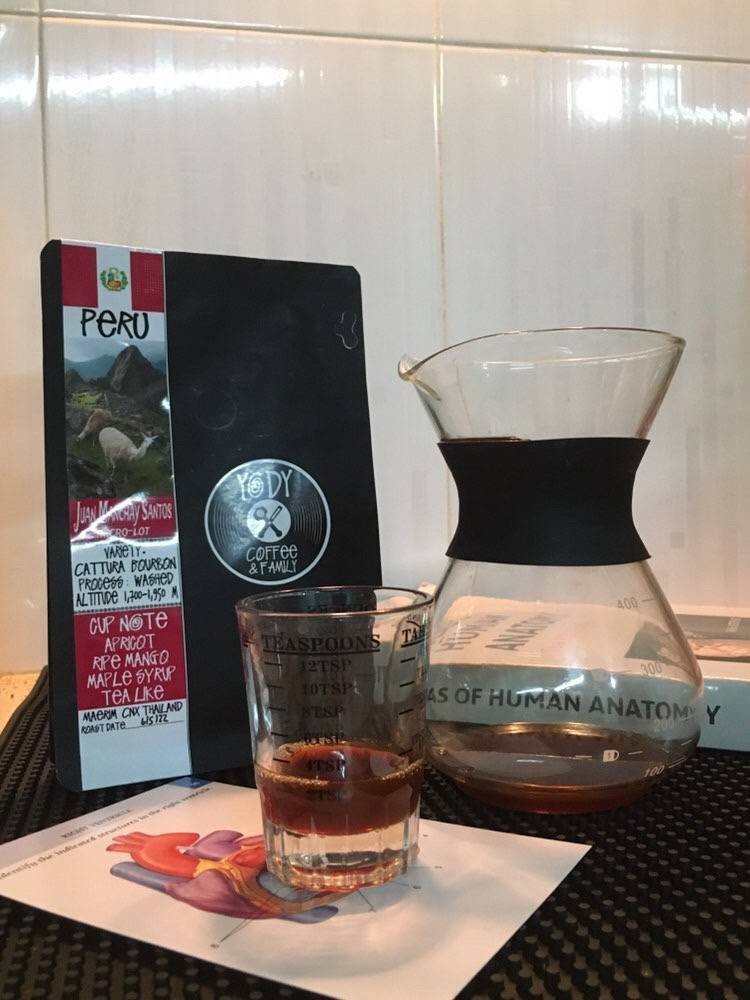 รีวิว Dr.coff( Specialty coffee for social) Specialty coffee for social ...