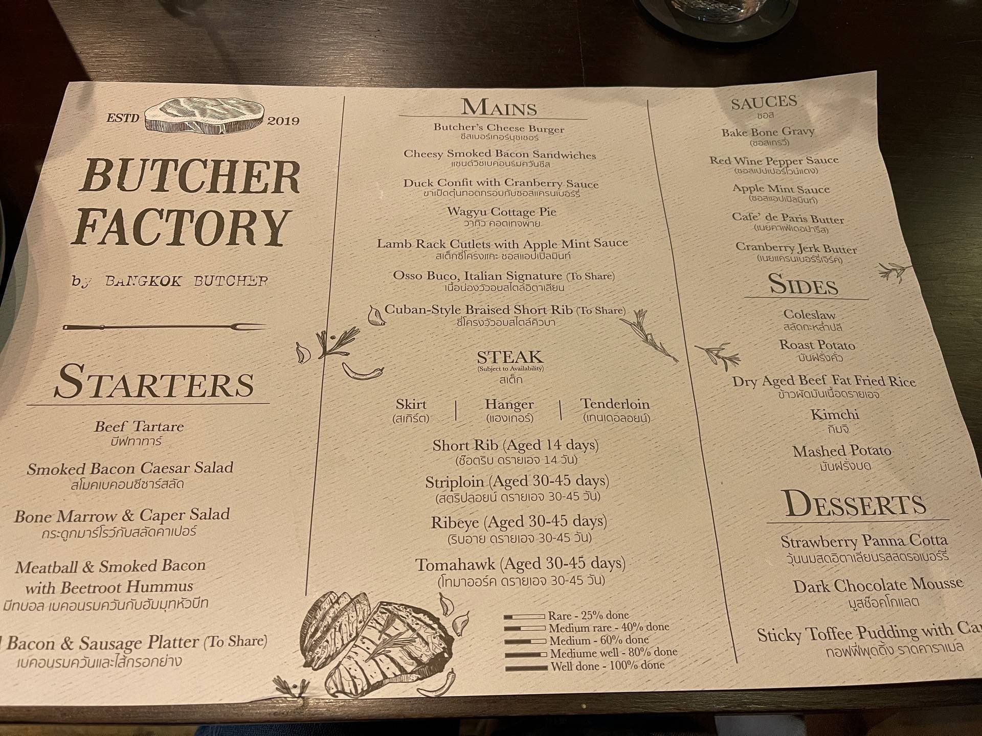 รูป Butcher Factory by Bangkok Butcher อรุณอมรินทร์