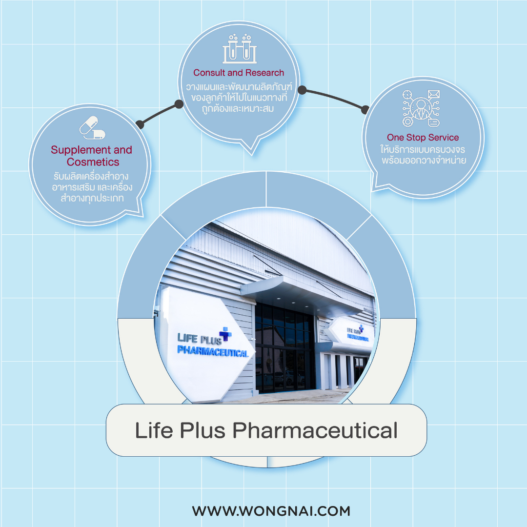 สร้างแบรนด์อาหารเสริม และแบรนด์เครื่องสำอางง่ายๆ มือใหม่ก็ปังได้จริง!