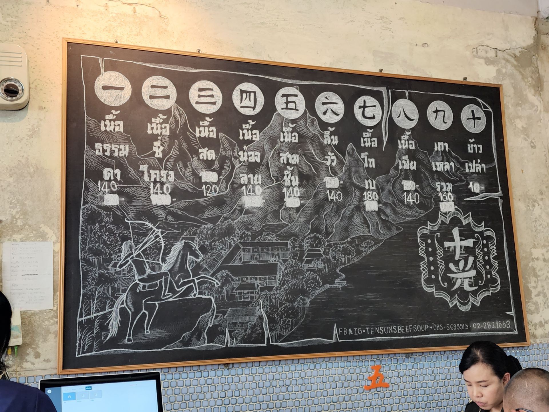 รูป Ten Suns ไร้เทียมทาน