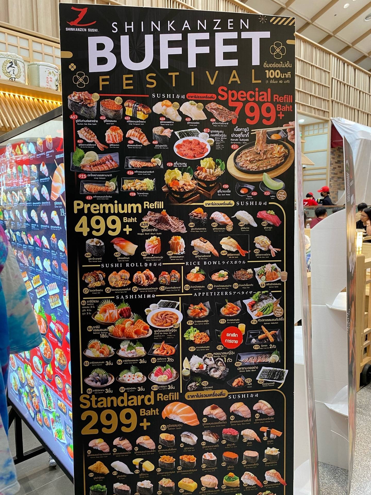 รีวิว Shinkanzen Sushi เซ็นทรัล อยุธยา - Shinkanzen Sushi เซ็นทรัล ...