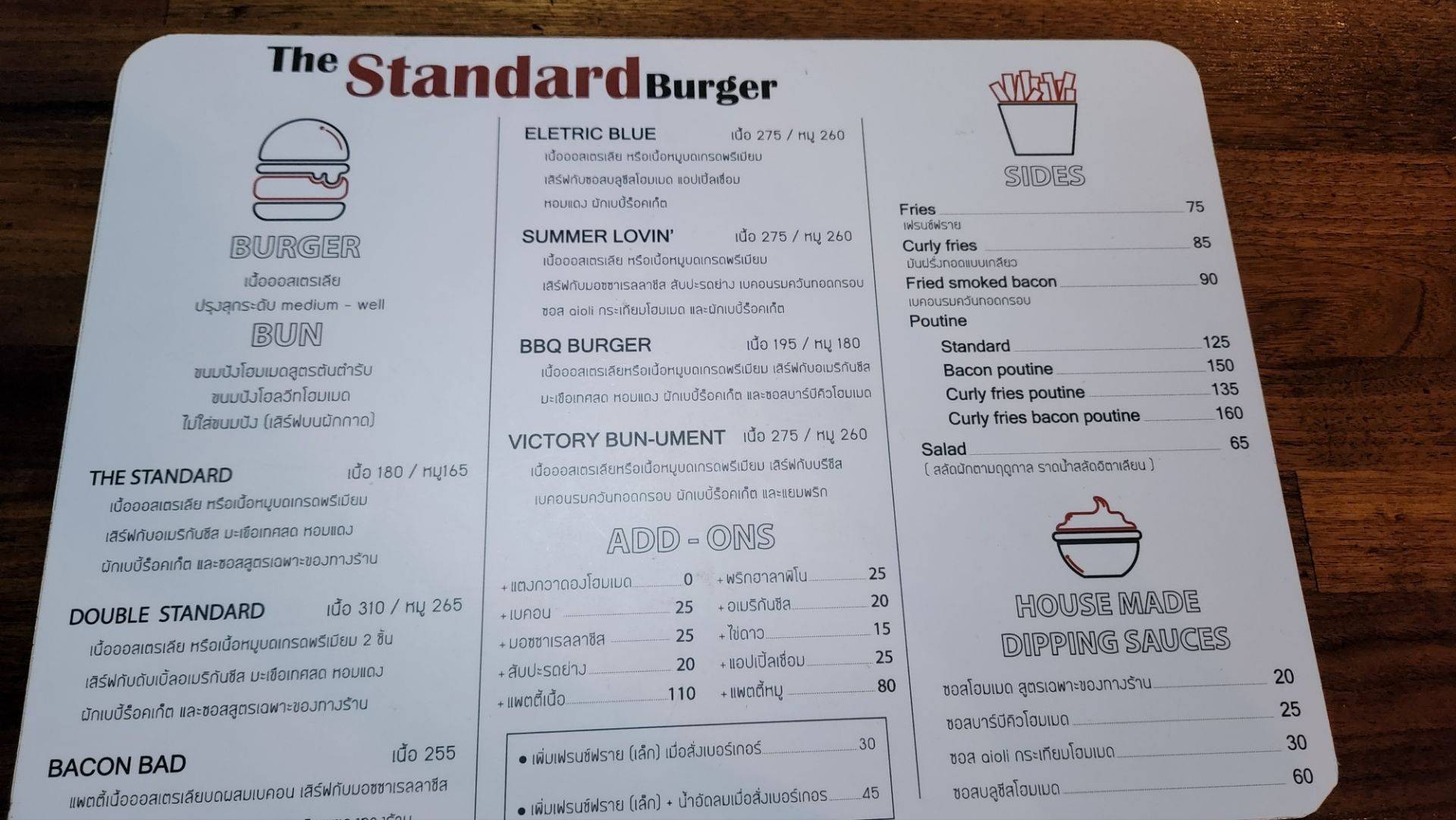 รูป The Standard Burger - Wongnai