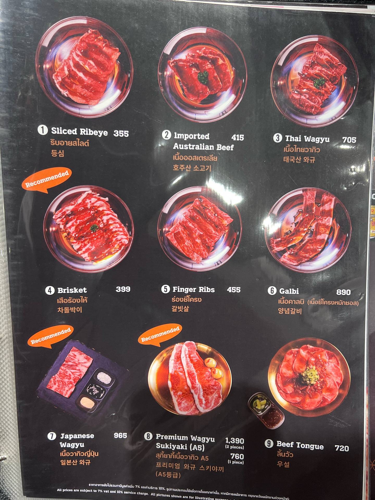 รูป Nice Two Meat U The Mall Ngamwongwan