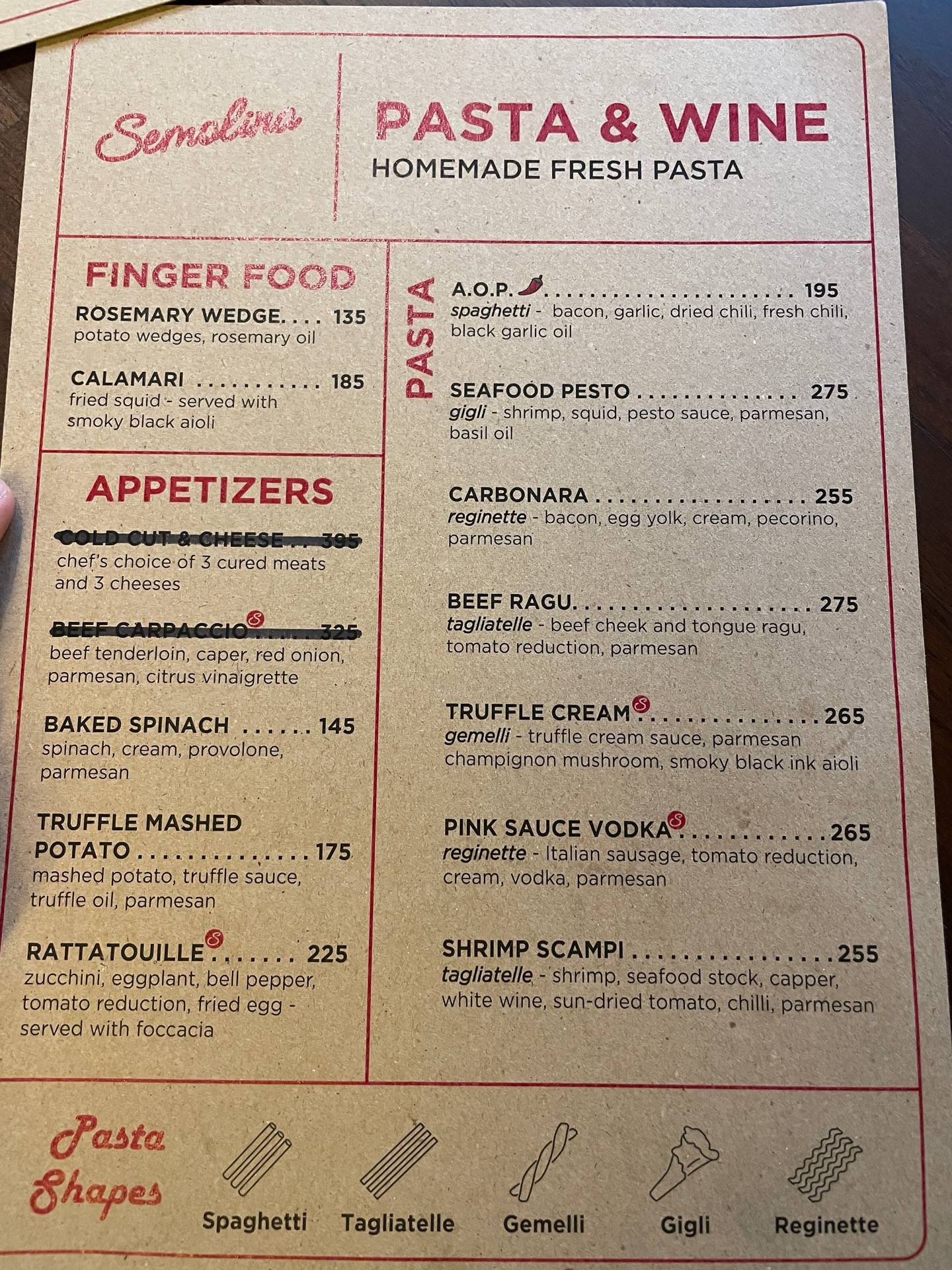 รีวิว Semolina Fresh Pasta สนั่นสภา มาร์เก็ต - ร้านอิตาเลียนเล็กๆปากซอย ...