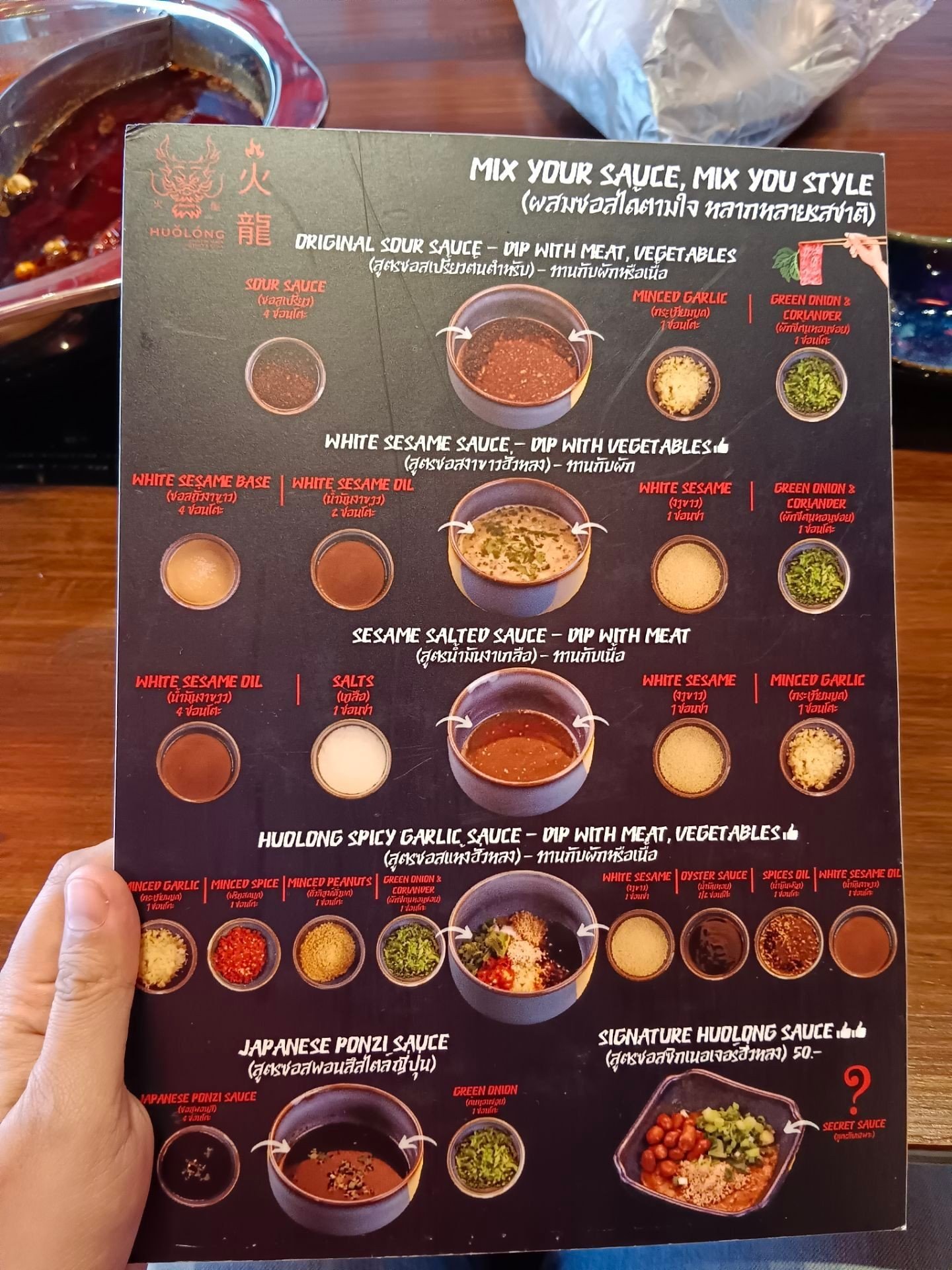 รูป HUOLONG Chinese Mala HotPot & Grill ราชพฤกษ์