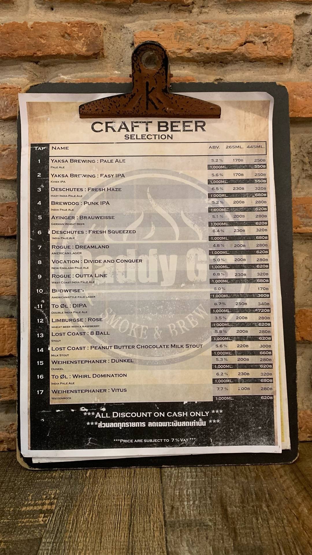 รูป Daddy G's Smoke & Brew