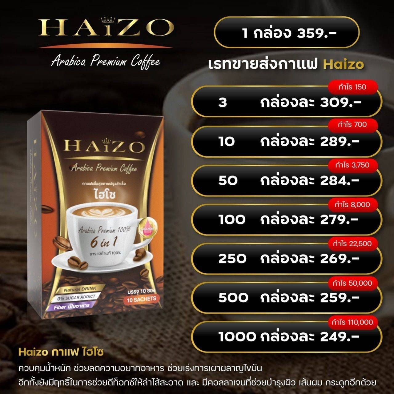 รีวิว กาแฟเพื่อสุขภาพปรุงสำเร็จ กาแฟลดน้ำหนัก Haizo กาแฟไฮโซ กาแฟอาราบ ...