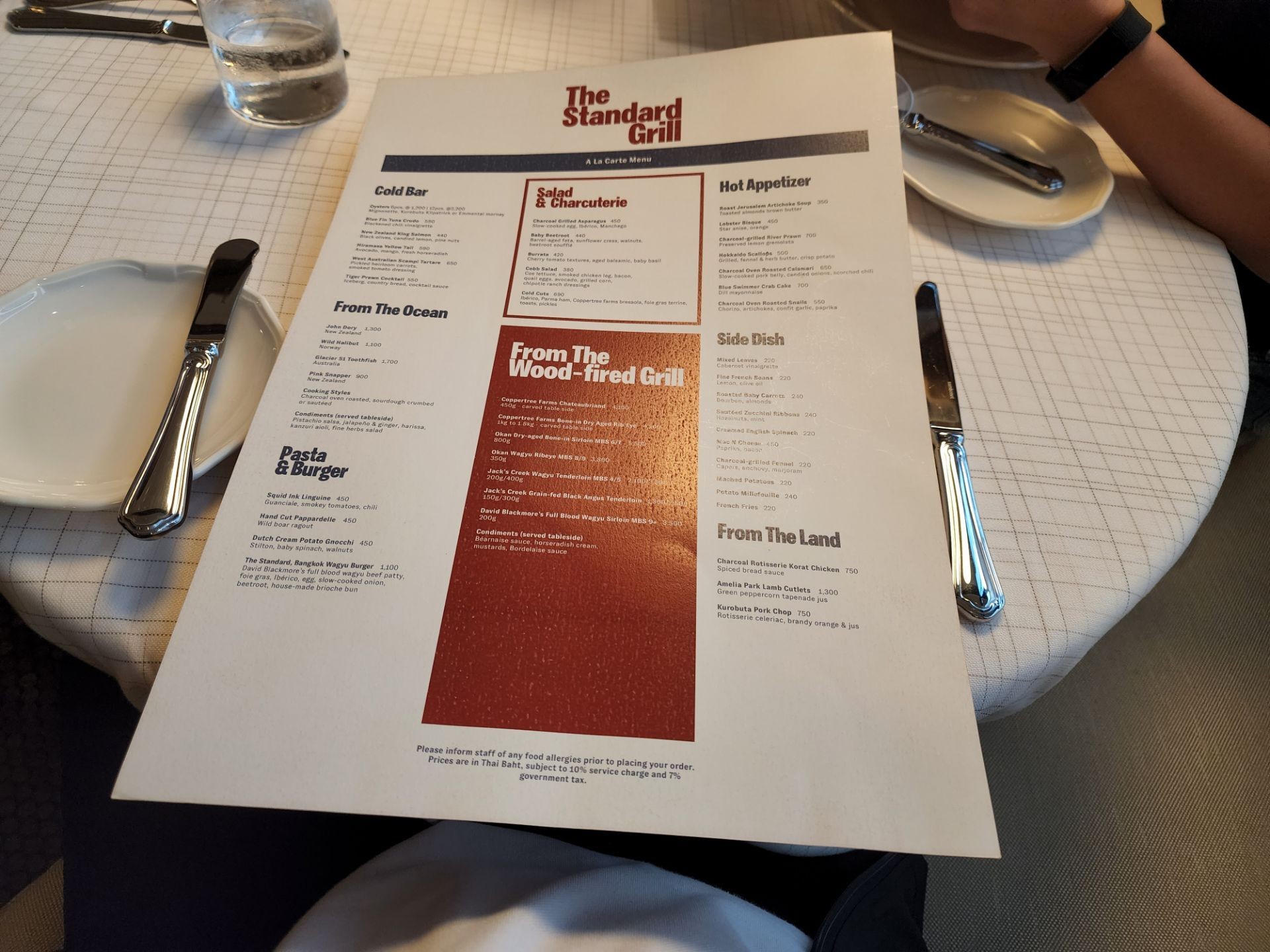 รูป The Standard Grill