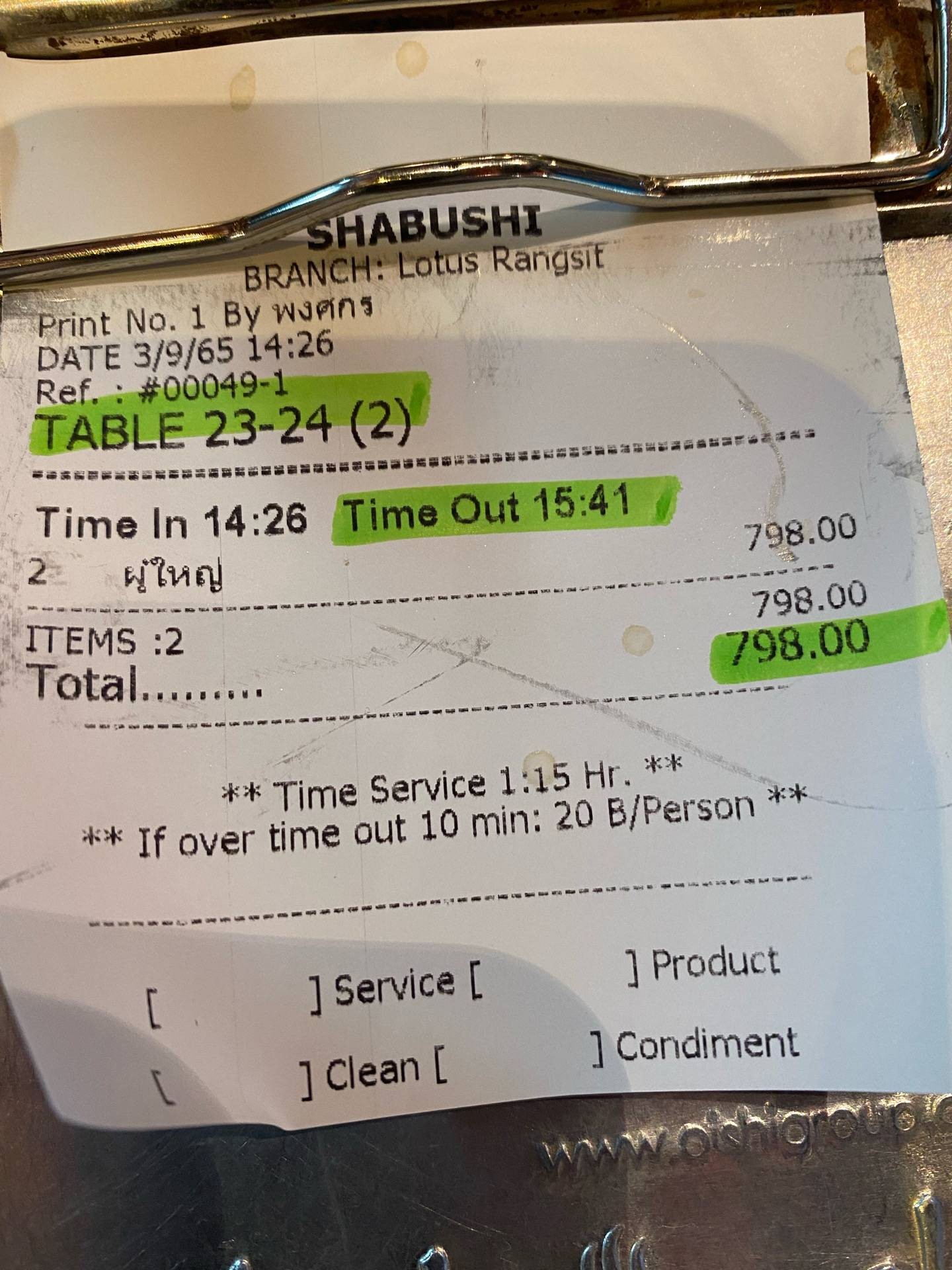 รีวิว Shabushi โลตัส รังสิต - คะแนน 1:5 คะแนน (เพื่อการปรับปรุงบริการ)